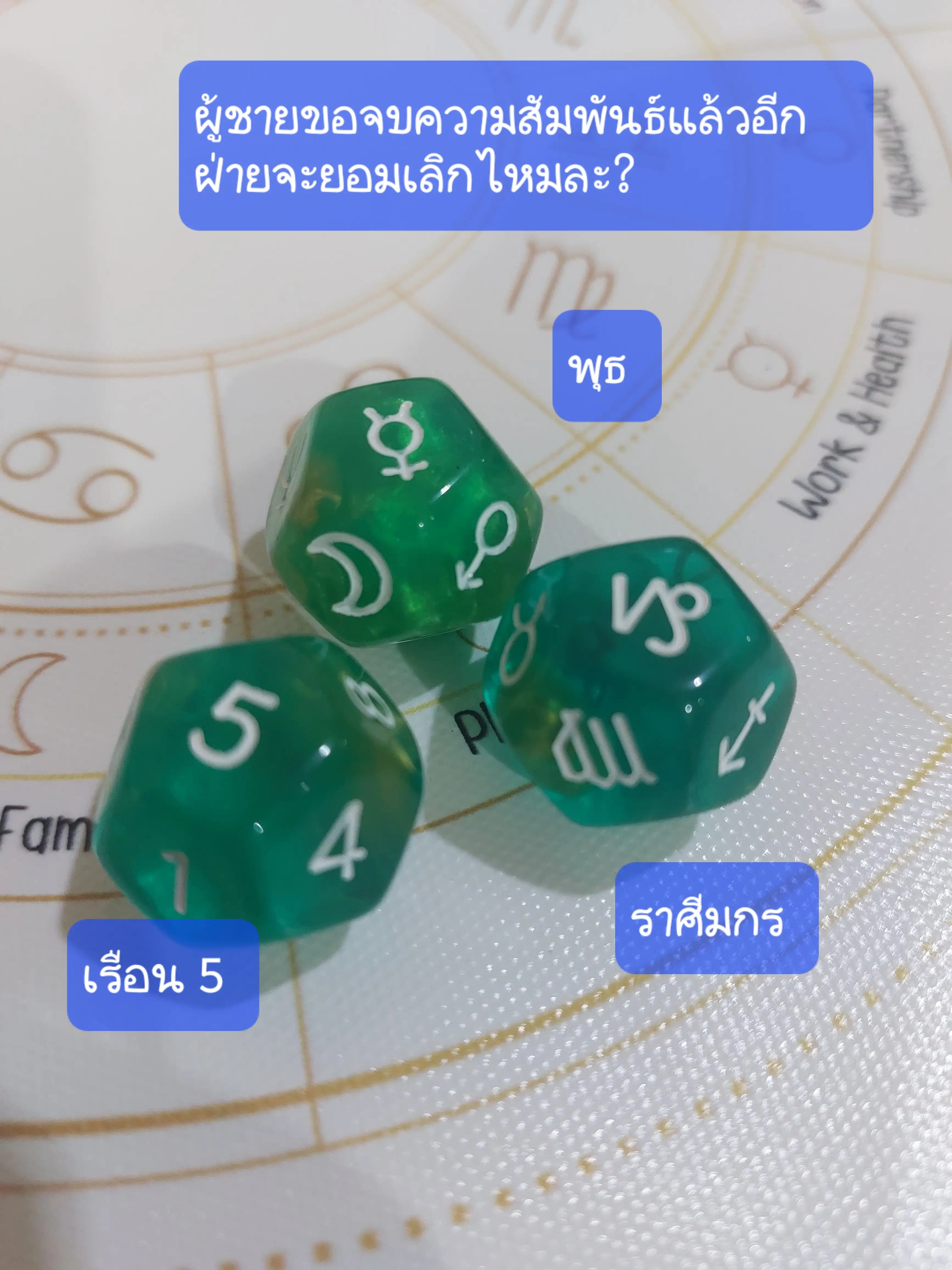 จะเลิกกันง่าย ๆ รึ | แกลเลอรีที่โพสต์โดย patrawon_nunn | Lemon8