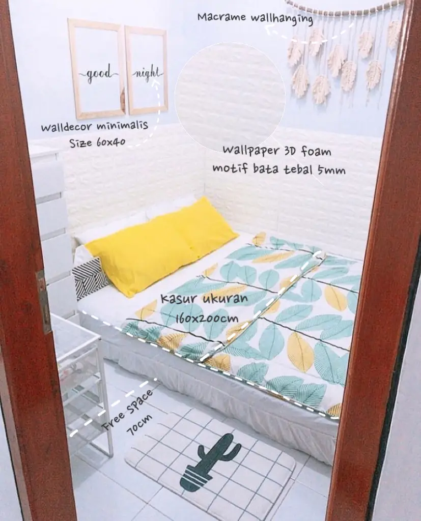 Menata Kamar mungil tetap Rapi dan Nyaman | Galeri diposting oleh ...