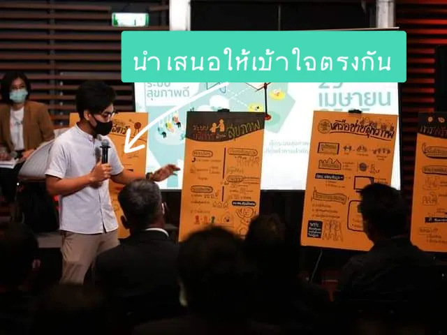 Visualnote - การค้นหาใน Lemon8