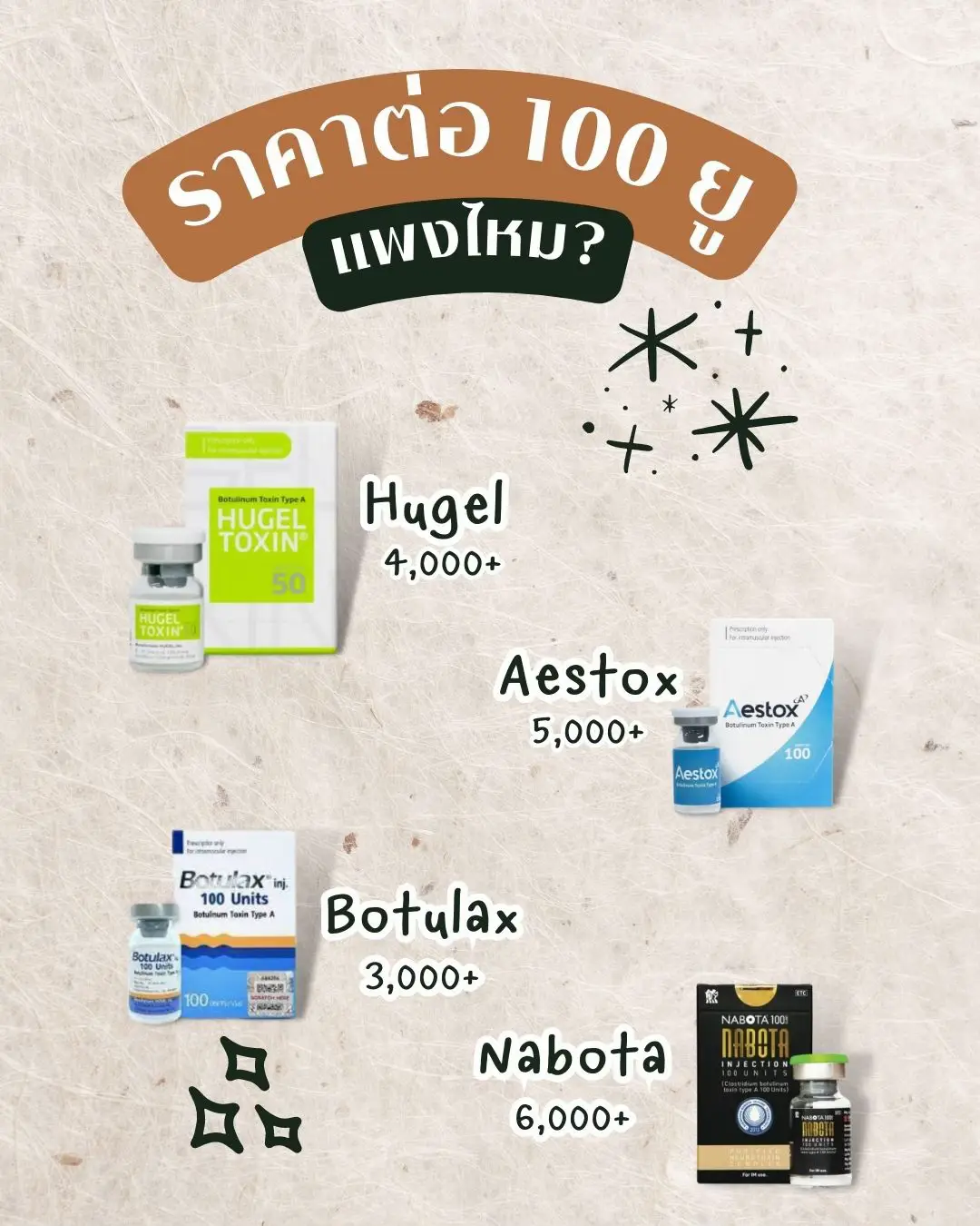 Bonabo Botox - การค้นหาใน Lemon8