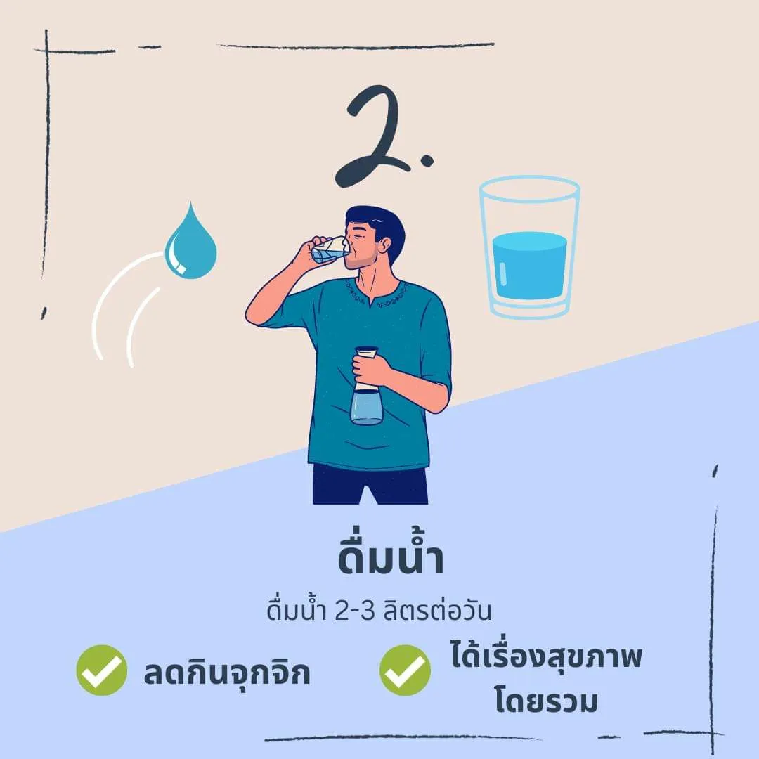 4 วิธีคุมหิว 🫠 | แกลเลอรีที่โพสต์โดย Bam.pan | Lemon8