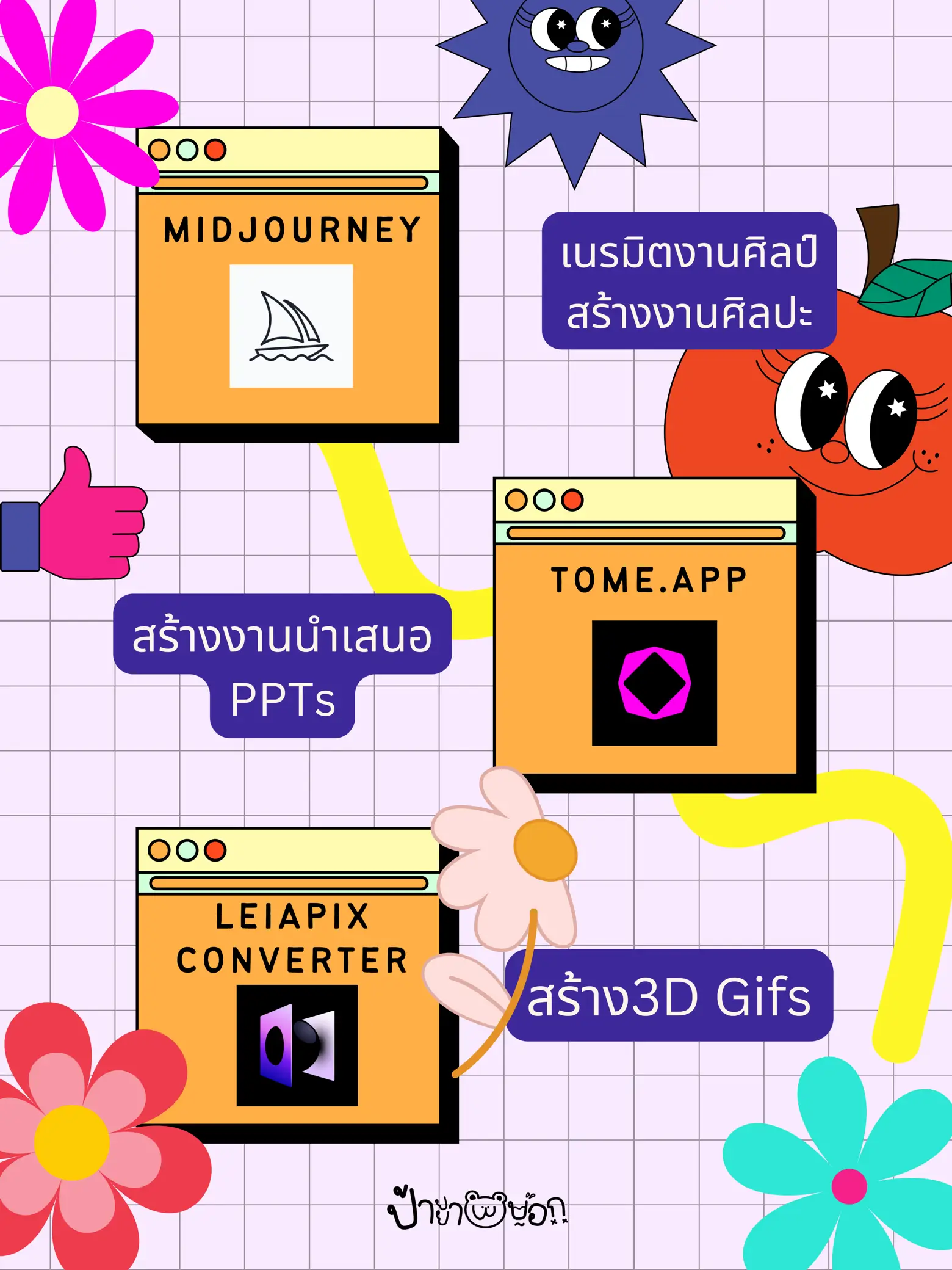 สอนใช้ Chat Gpt สร้างรูป - การค้นหาใน Lemon8