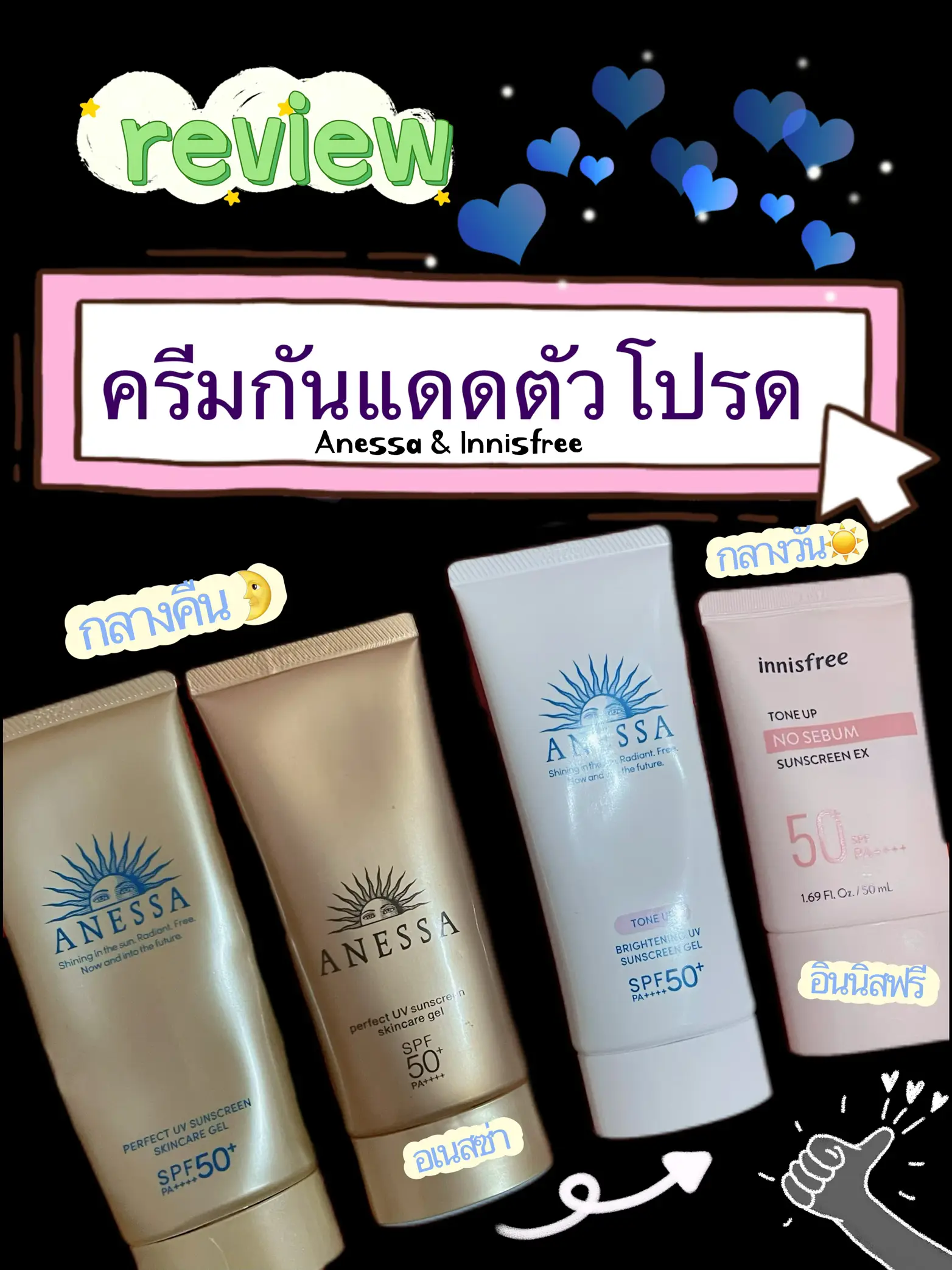 ครีมกันแดดตัวโปรด🥰 Anessa& Innisfree | แกลเลอรีที่โพสต์โดย RanRan13 ...