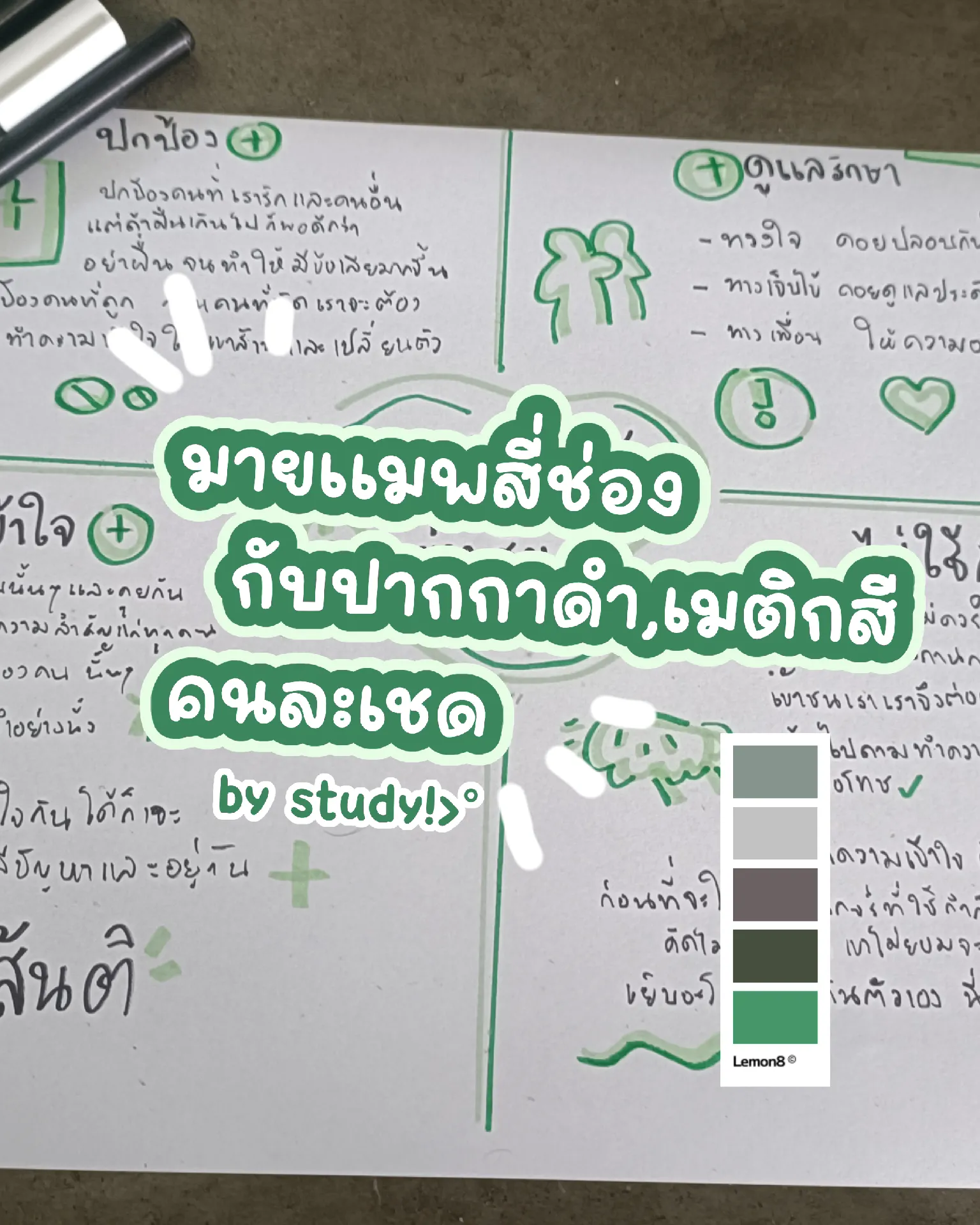 มายแมพสามสีสี่ช่อง! | แกลเลอรีที่โพสต์โดย Study!>° | Lemon8