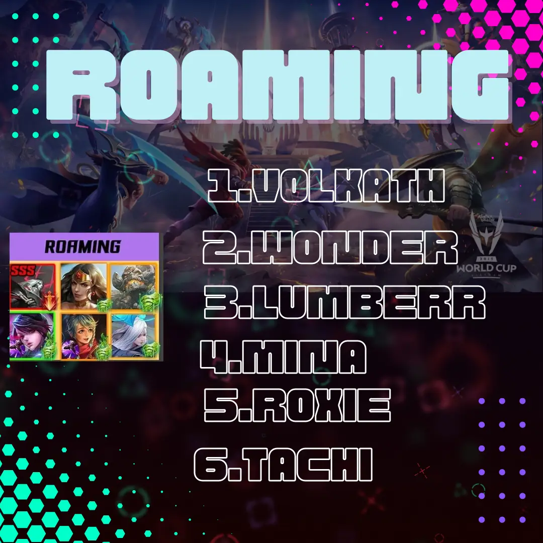 การดราฟตัว Rov - การค้นหาใน Lemon8