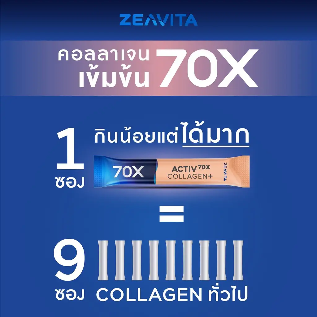 คอลลาเจน 70X ซีวิต้า | แกลเลอรีที่โพสต์โดย Pemikah | Lemon8