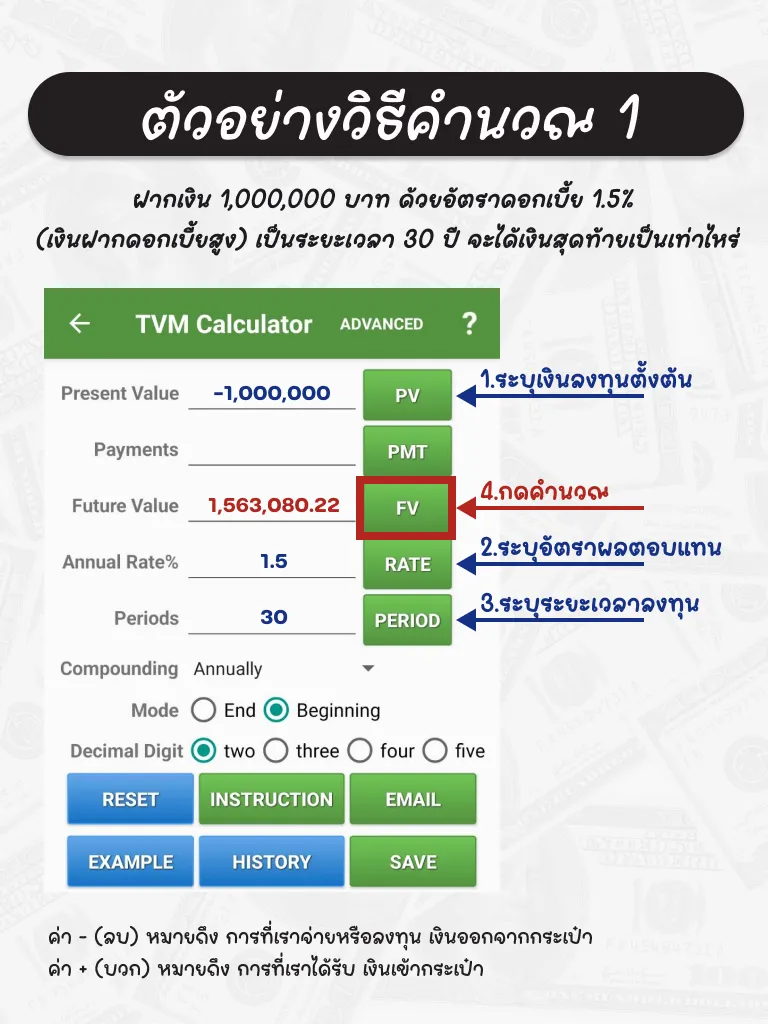 วางแผนการเงินพื้นฐานด้วย TVM Calculator | แกลเลอรีที่โพสต์โดย เล่า ...