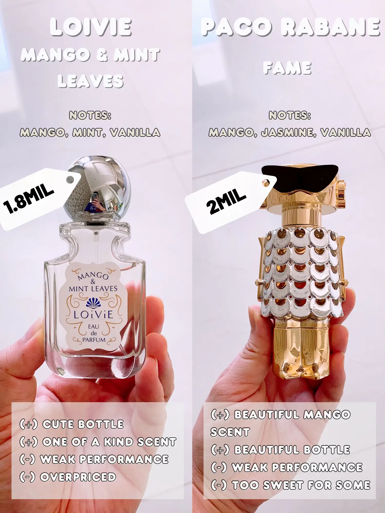 Parfum Mango yang wangi banget | Galeri disiarkan oleh anderscent | Lemon8