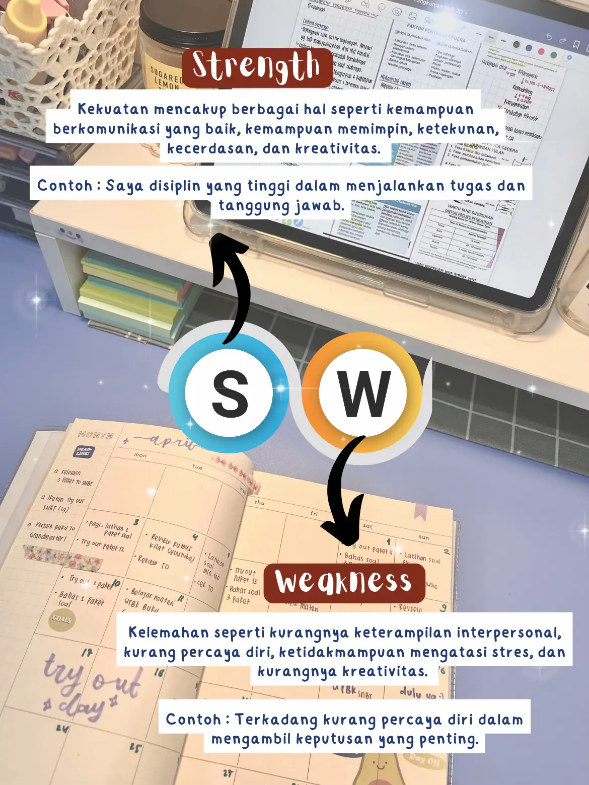 Swot Annalysis - Carian Lemon8