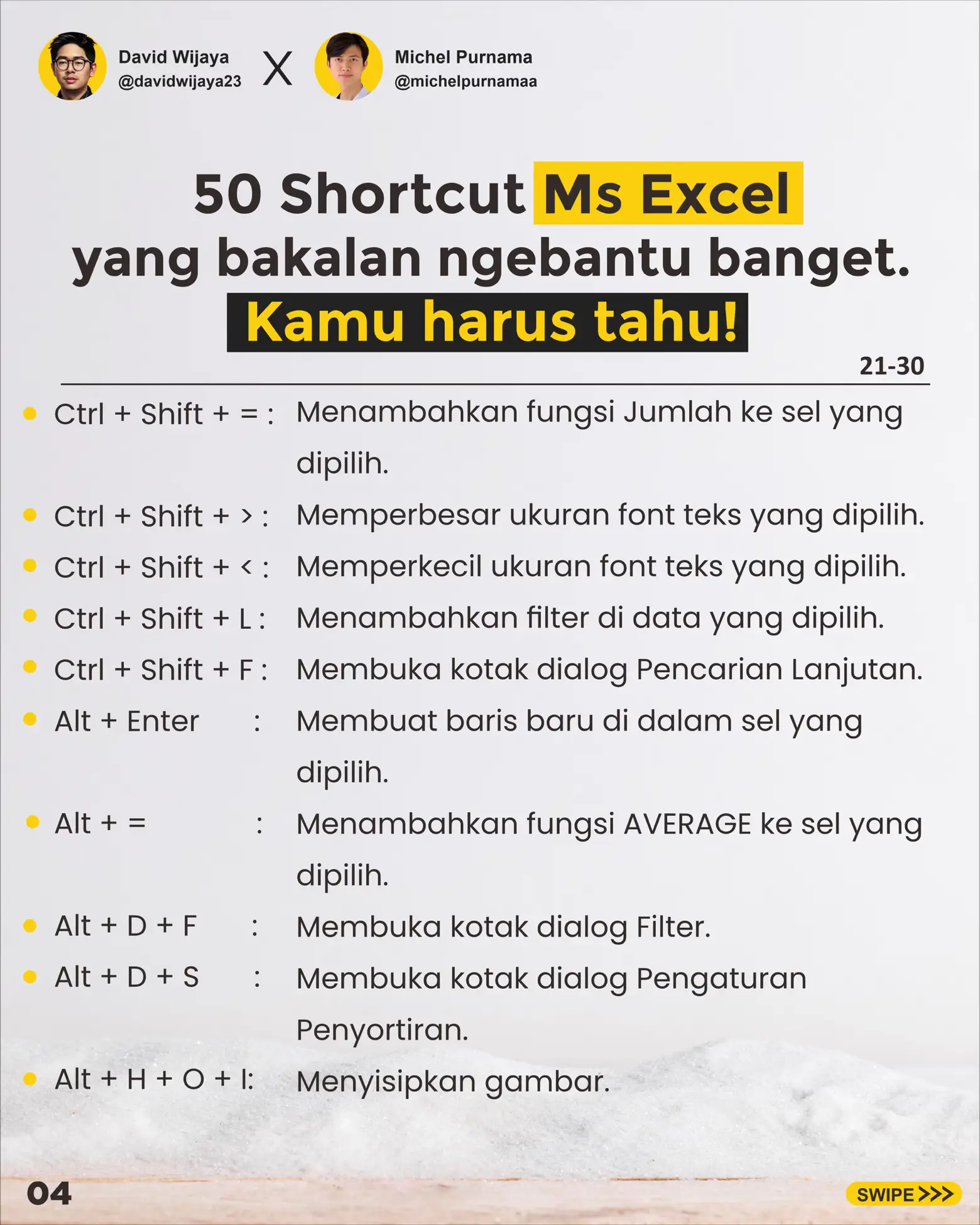 50 Shortcut Ms Excel | Galeri diposting oleh Michel Purnama | Lemon8