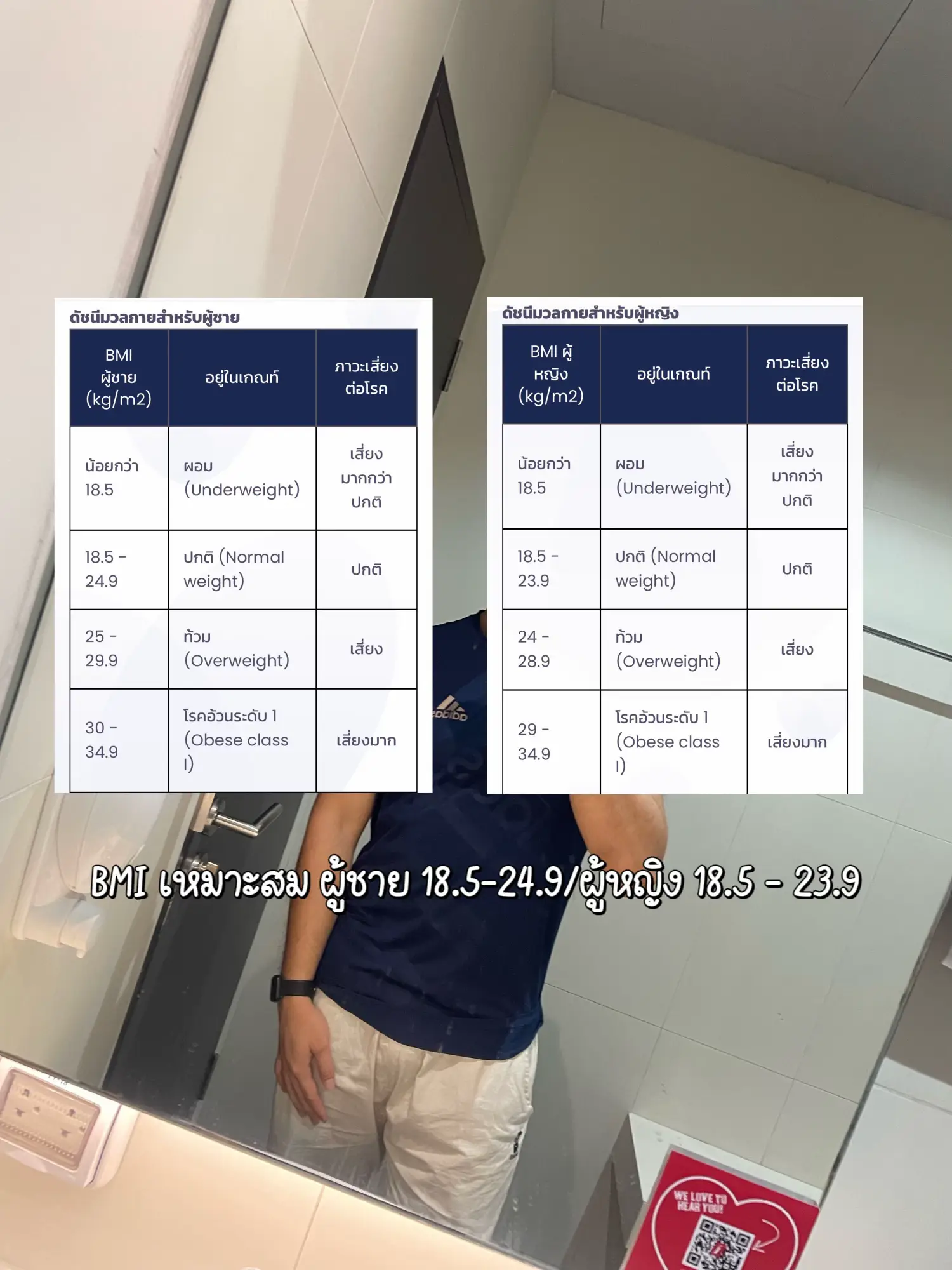 Bmi 29 - การค้นหาใน Lemon8