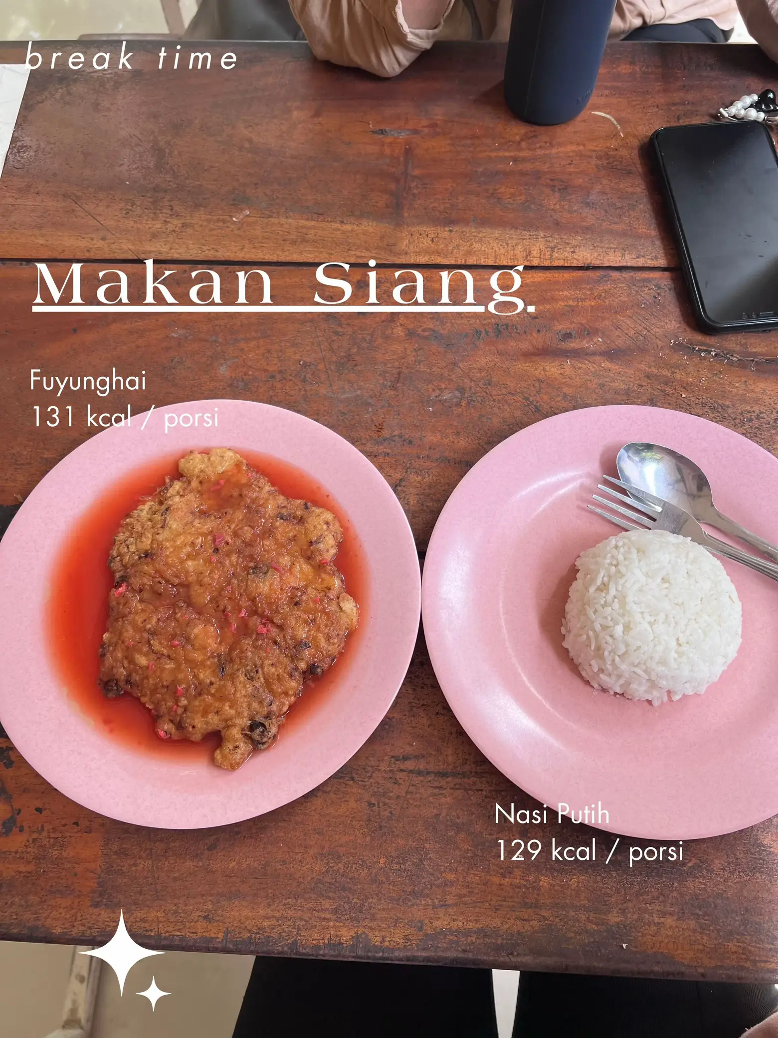 Emang Bisa Diet Di Kampus? What I Eat In A Day🍴 | Galeri diposting oleh ...