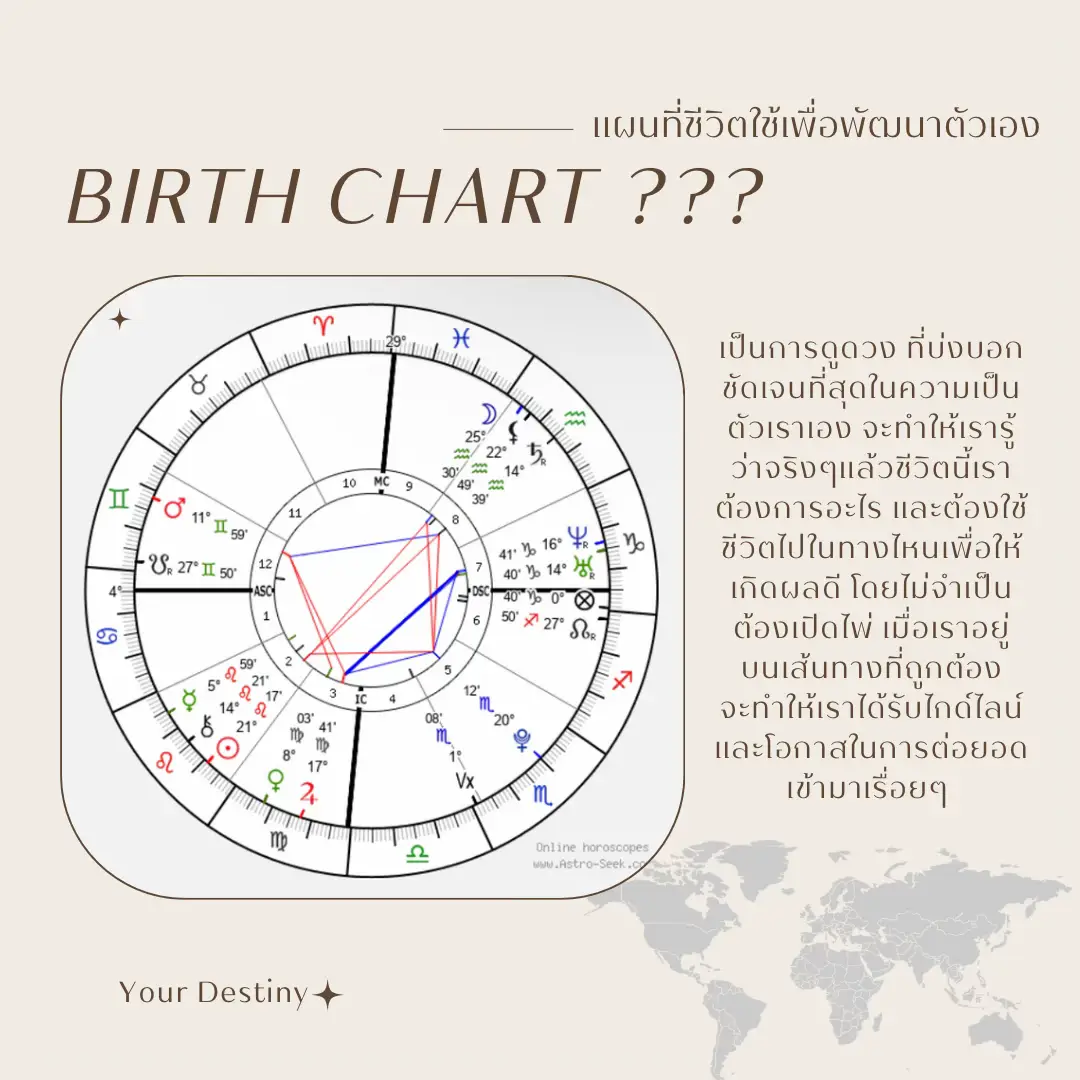 รู้ Birth chart = รู้สเต็ปในการพัฒนาตัวเอง | แกลเลอรีที่โพสต์โดย Your Destiny ⭐️ | Lemon8