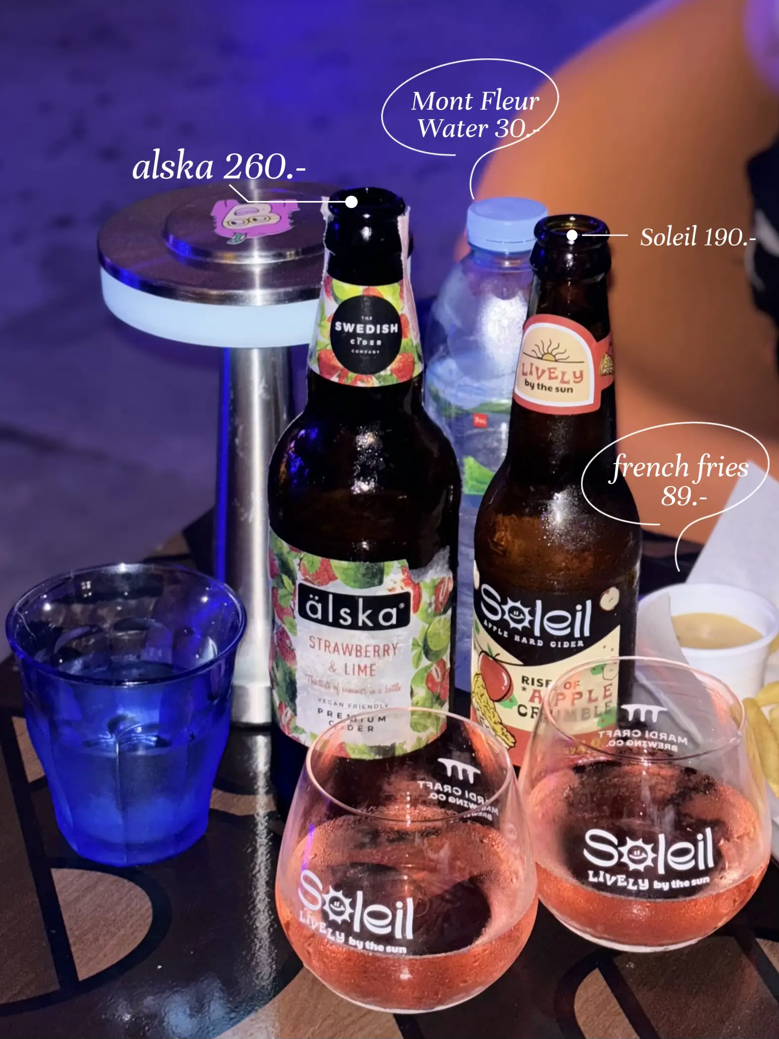 สายCraft Beer ห้ามพลาด Bar ดีย์ฝั่งธนบุรี | แกลเลอรีที่โพสต์โดย Pimwipa ...