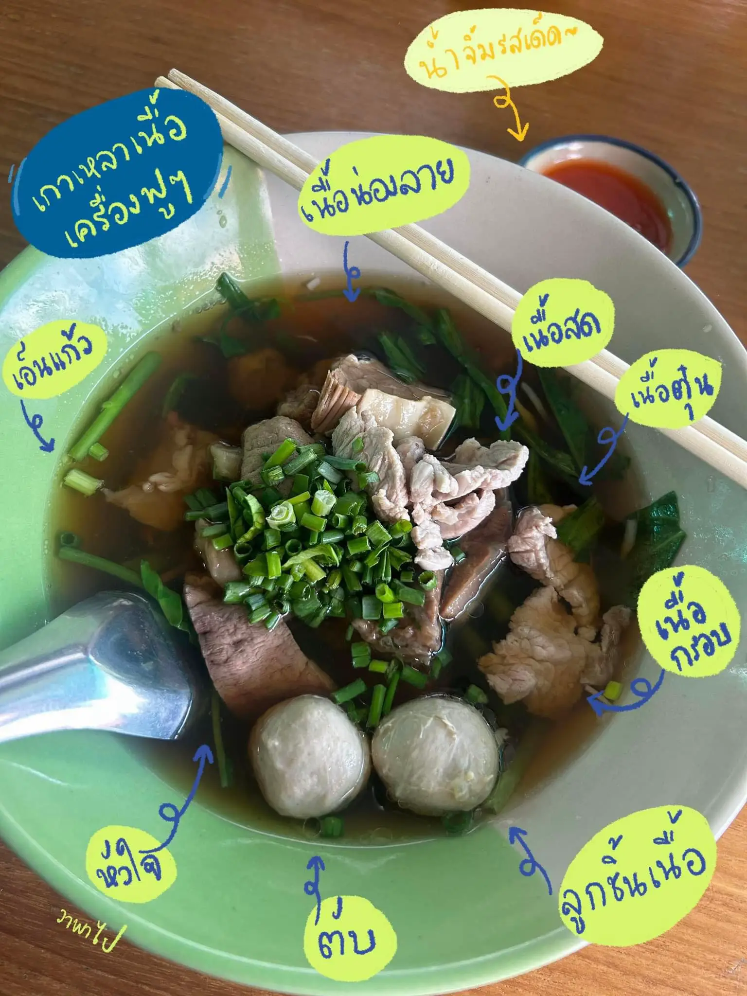 ก๋วยเตี๋ยวเนื้อเมืองเพชร จัดจ้านในย่านบางใหญ่ | แกลเลอรีที่โพสต์โดย ...