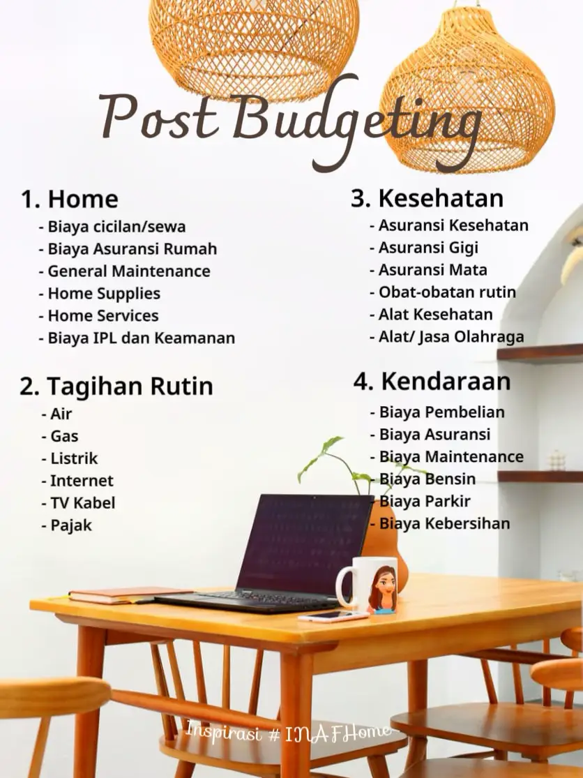 Tips Budgeting : Living Alone | Galeri diposting oleh INAFHome | Lemon8