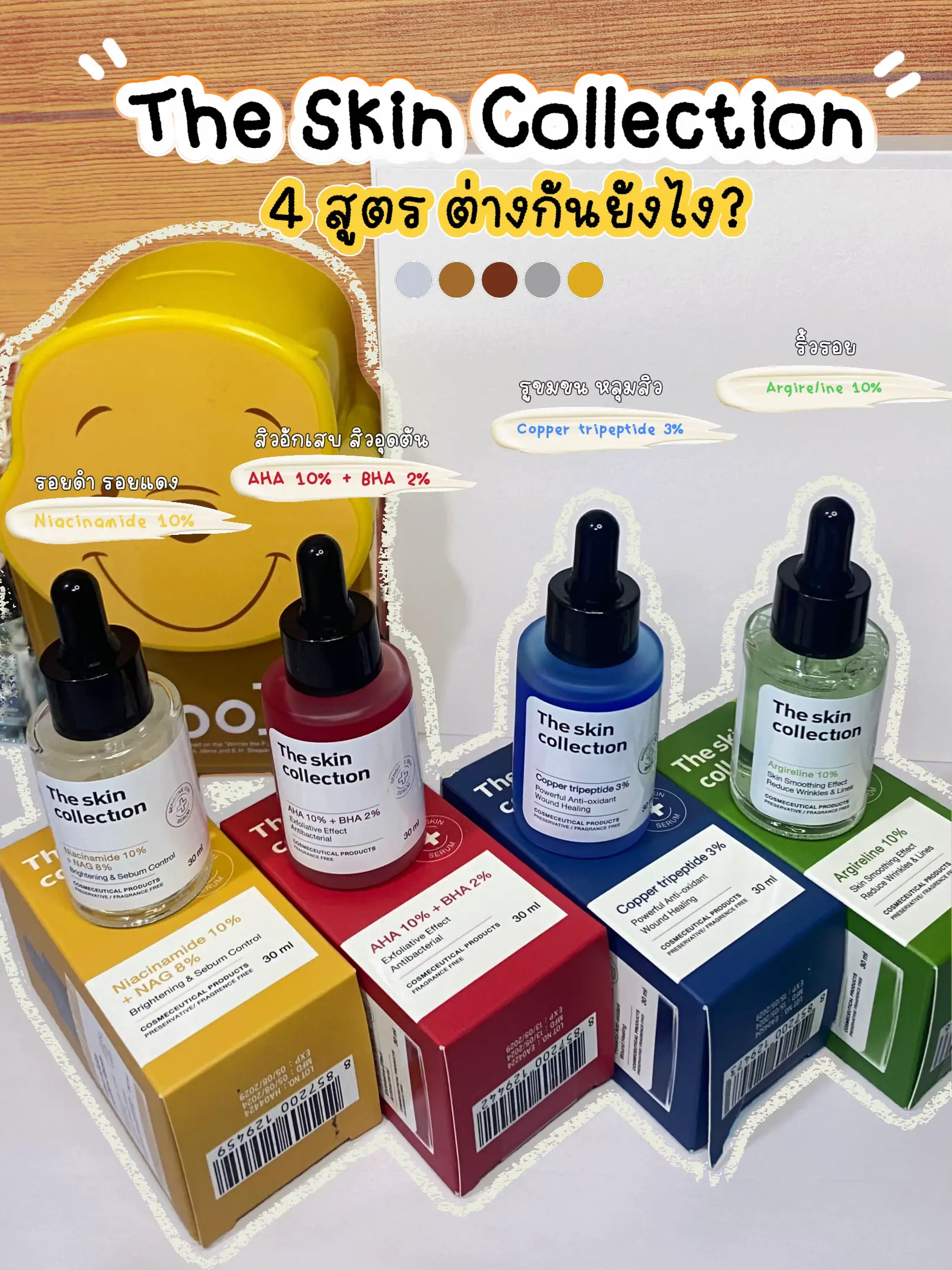 The Skin Collection แต่ละสูตรต่างกันยังไง? | แกลเลอรีที่โพสต์โดย ลองกอง ...