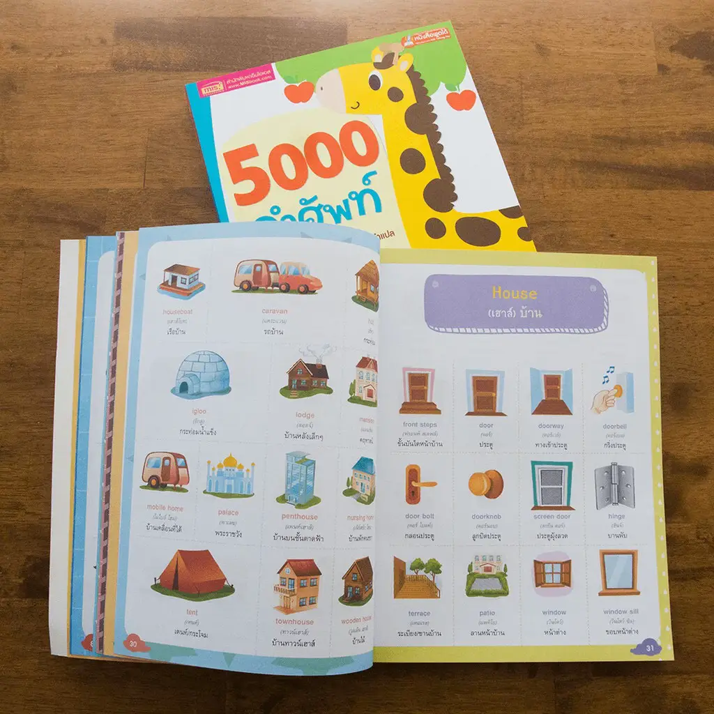 คําศัพท์ภาษาอังกฤษa1-C2 พร้อมแปล - การค้นหาใน Lemon8