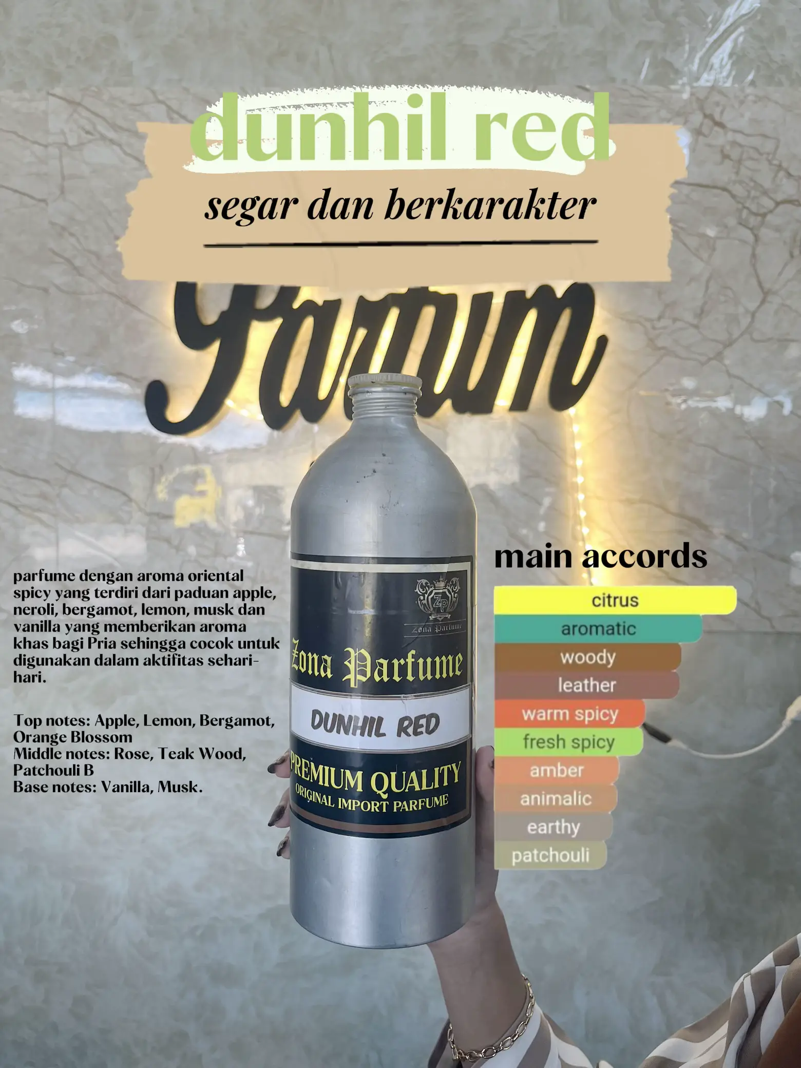 20 ide Rekomendasi Parfum Bibit Cewek teratas di 2024