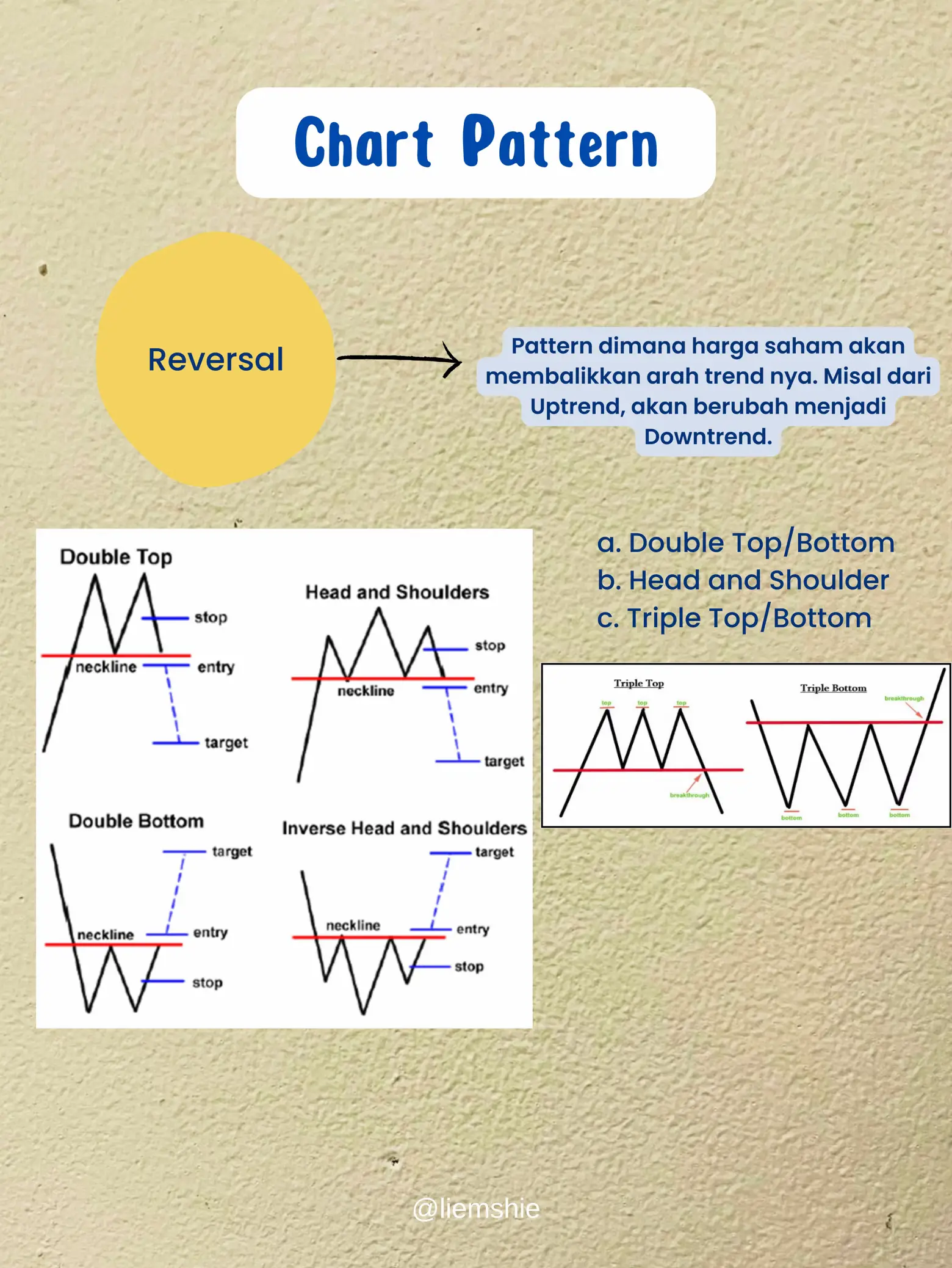 Technicalanalysis - Carian Lemon8