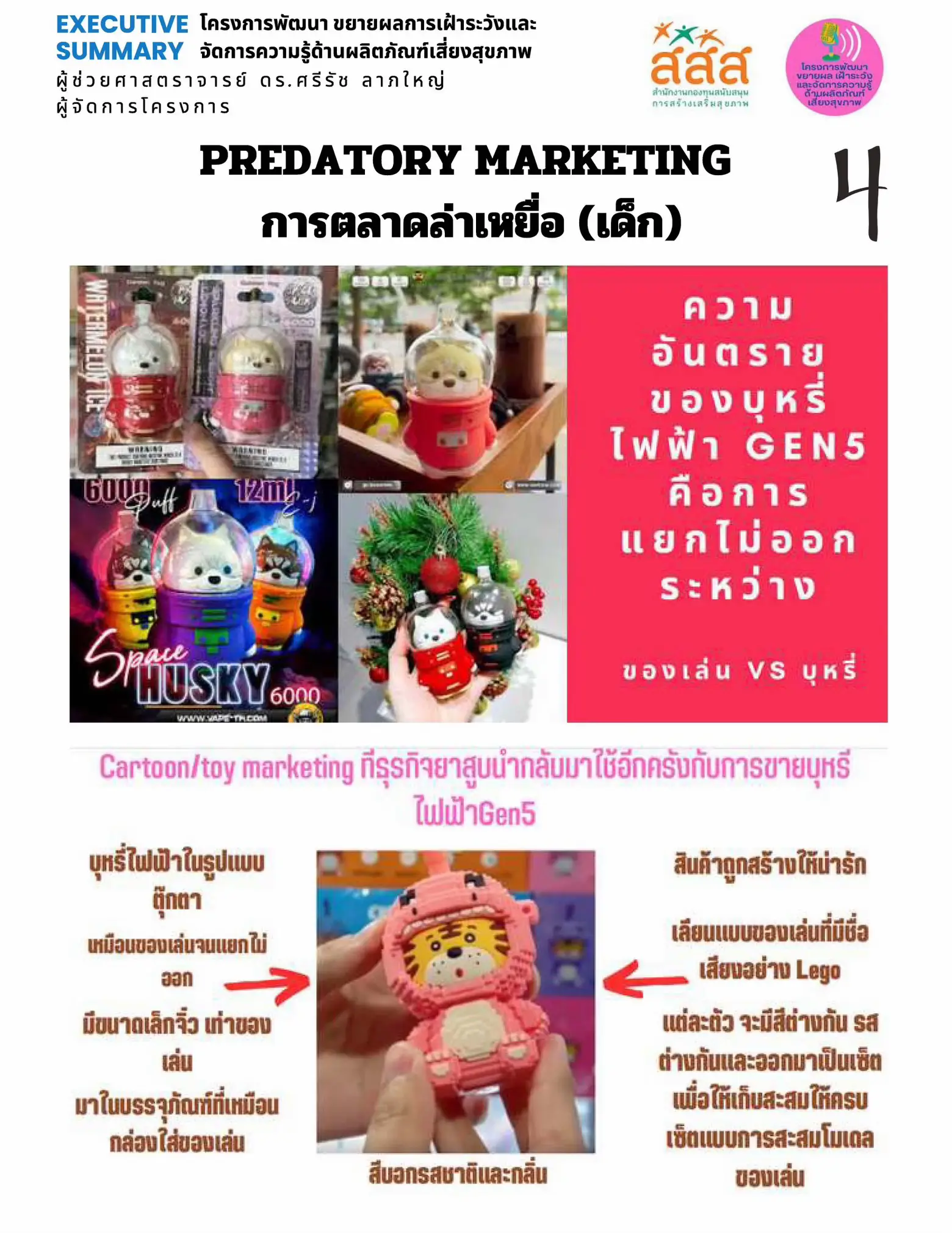 เตือนภัยพ่อแม่ !⛔️ Toy pod การตลาดบุหรี่ไฟฟ้าล่อเด็ก | แกลเลอรีที่โพสต์ ...