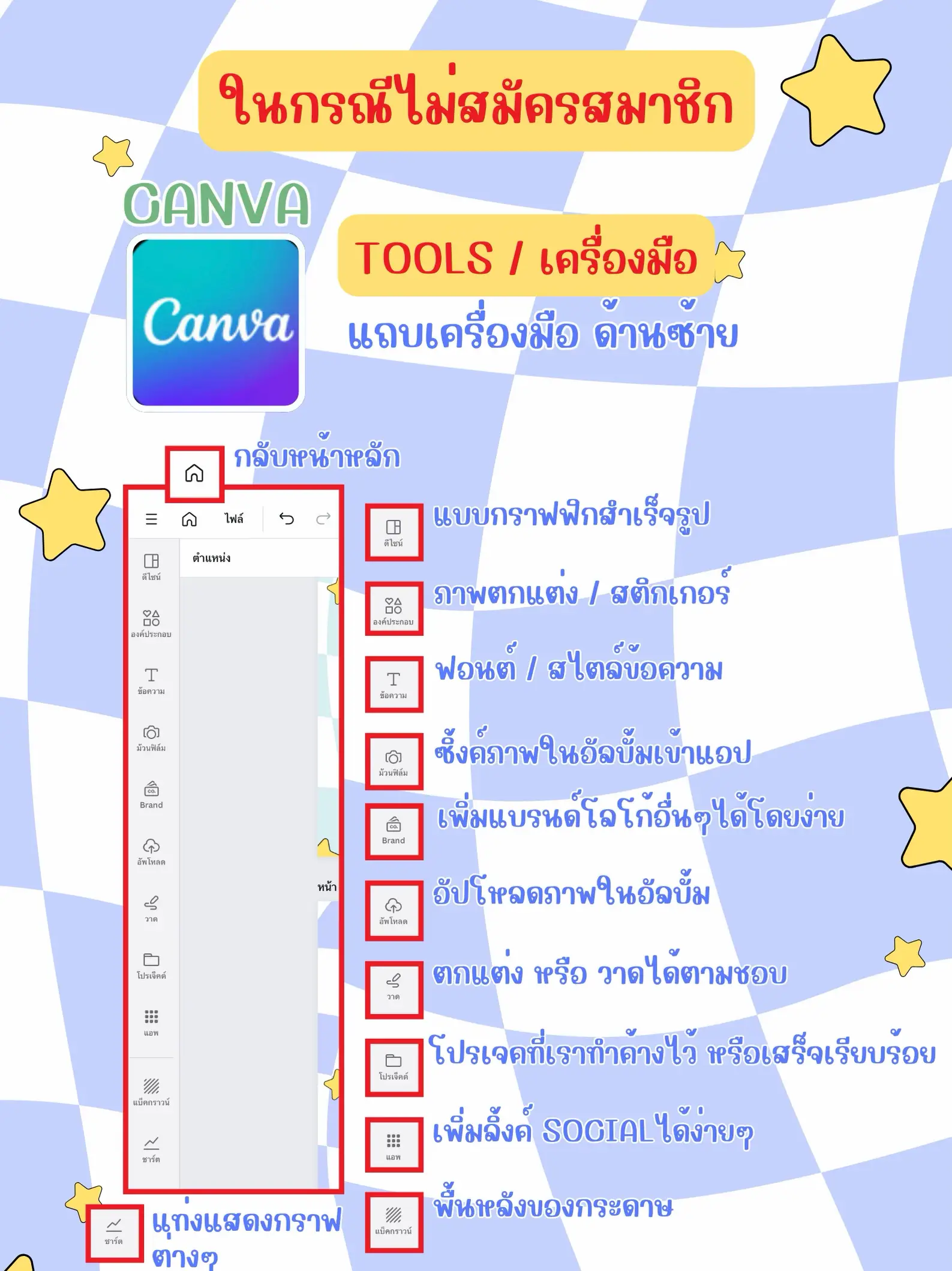 วิธีเปลี่ยนพื้นหลังในcanva | 2025 ประสบการณ์ผู้ใช้จริงบน Lemon8