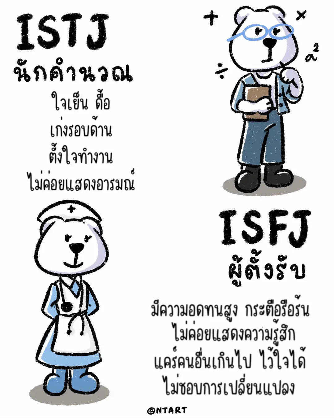 มาทำความรู้จัก 16 MBTI Personalities | แกลเลอรีที่โพสต์โดย NTNTNTTT | Lemon8