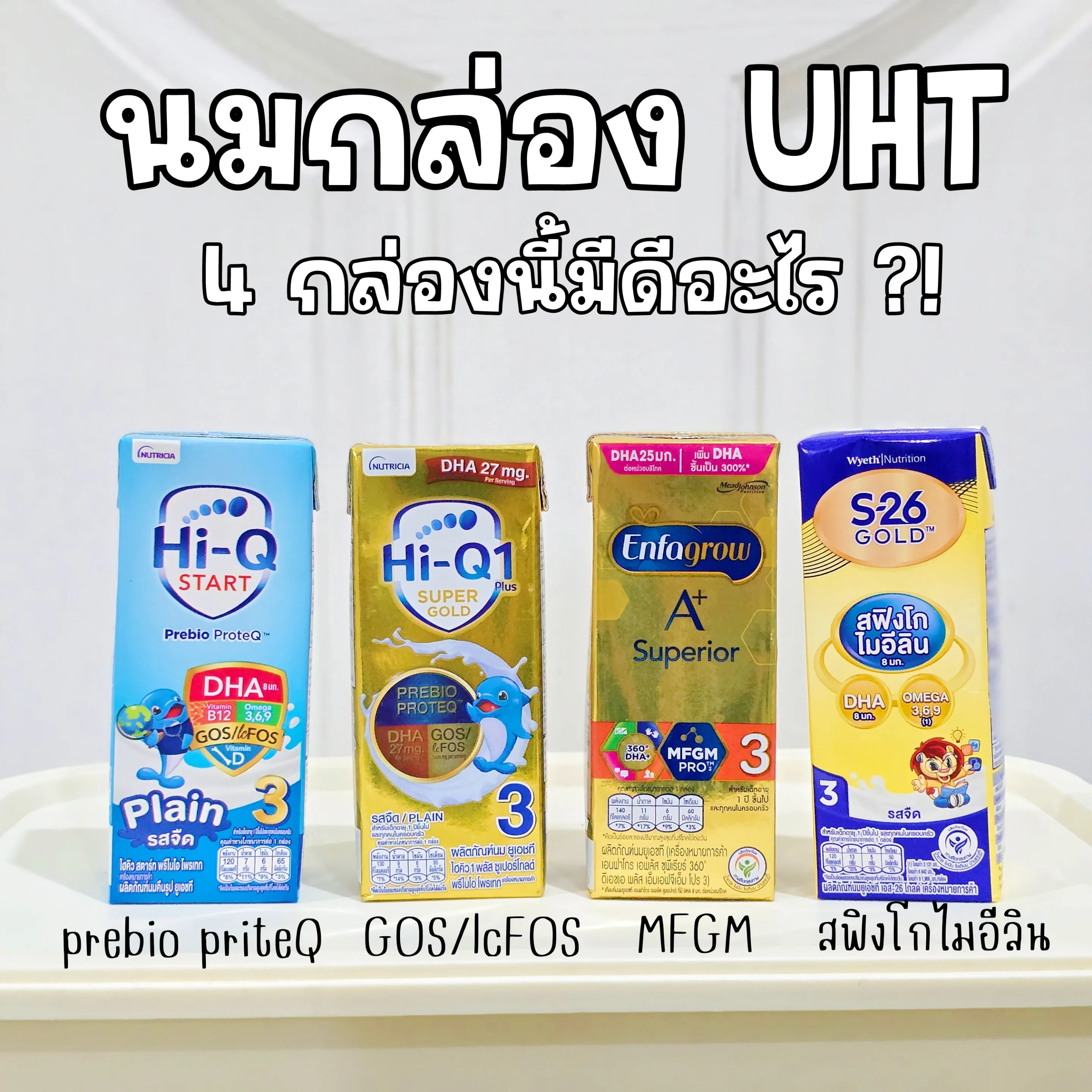 นม UHT 🍼🥛 | แกลเลอรีที่โพสต์โดย ♡ ♡ พาขวัญ 🐻 | Lemon8