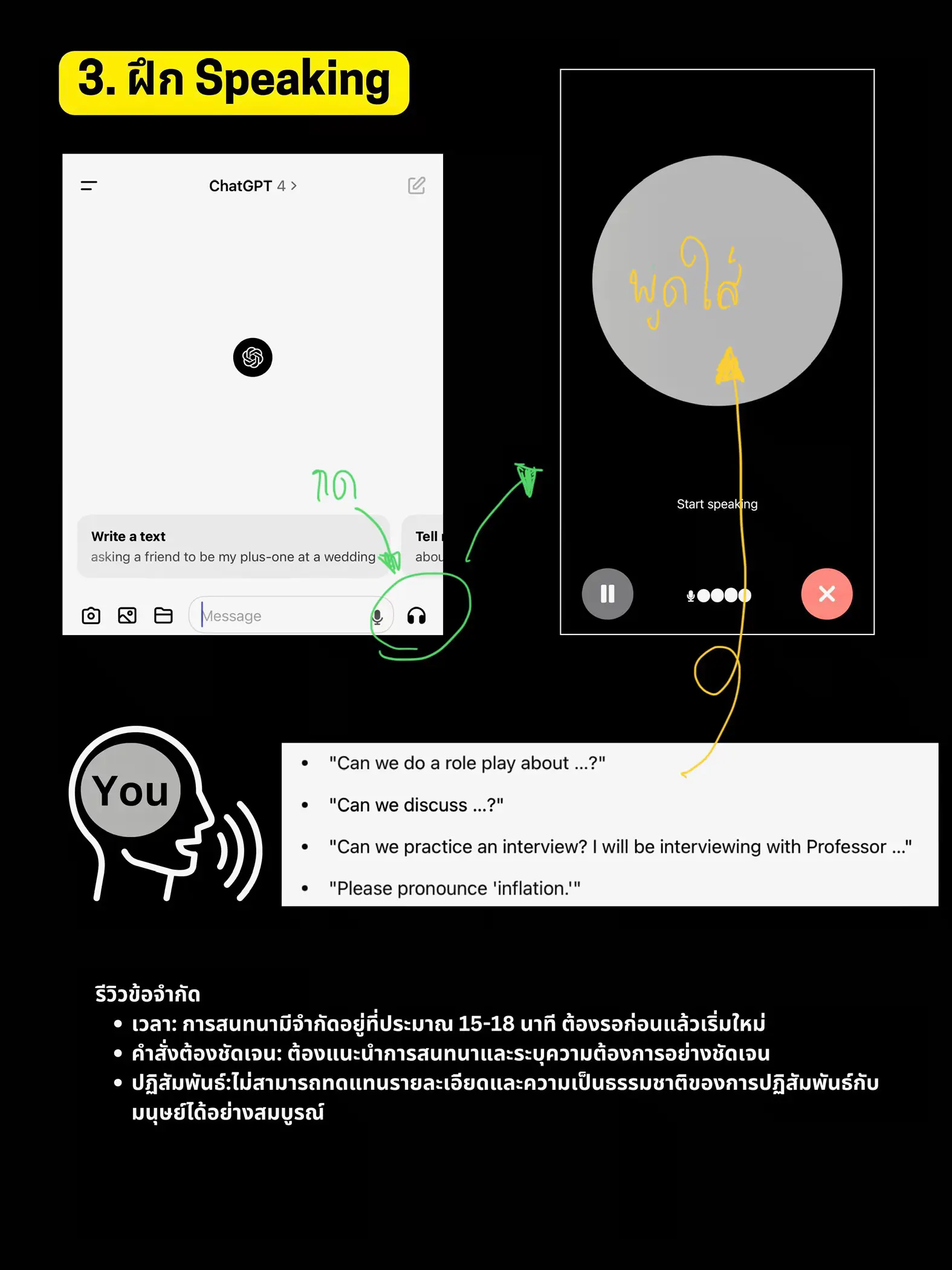แชร์ทริค 3 วิธีฝึกภาษาง่ายๆ โดย ChatGPT4.0 | แกลเลอรีที่โพสต์โดย Kwan+AI | Lemon8