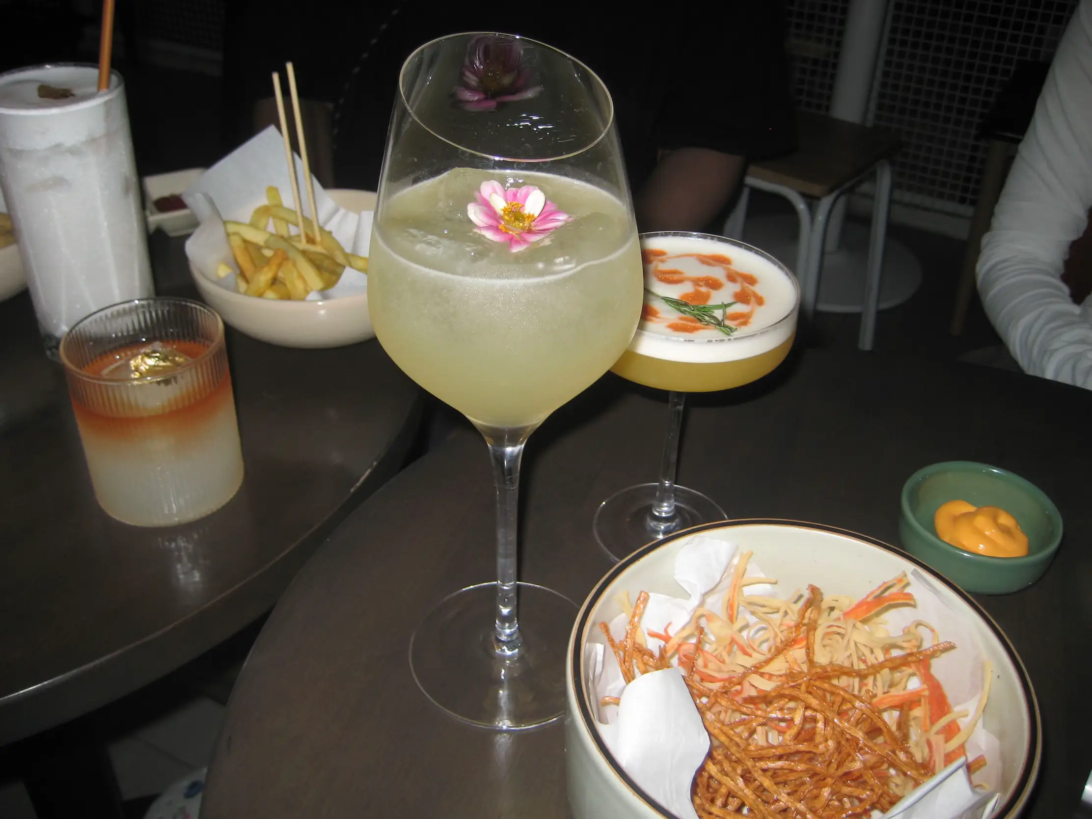 Review รูปที่ได้จากกล้องดิจิตอล canon ixy⭐️🧘🏻‍♀️🌺📸 | แกลเลอรีที่โพสต์ ...