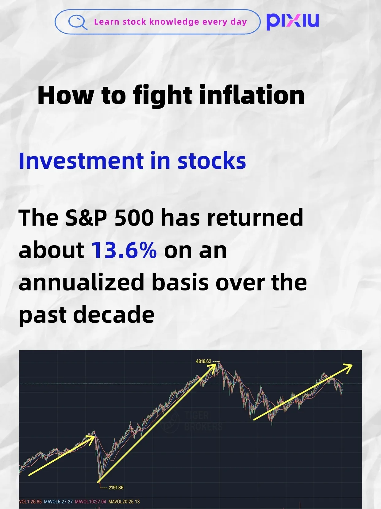 Protect your assets from inflation | Gallery posted by PIXIU-INVEST ...