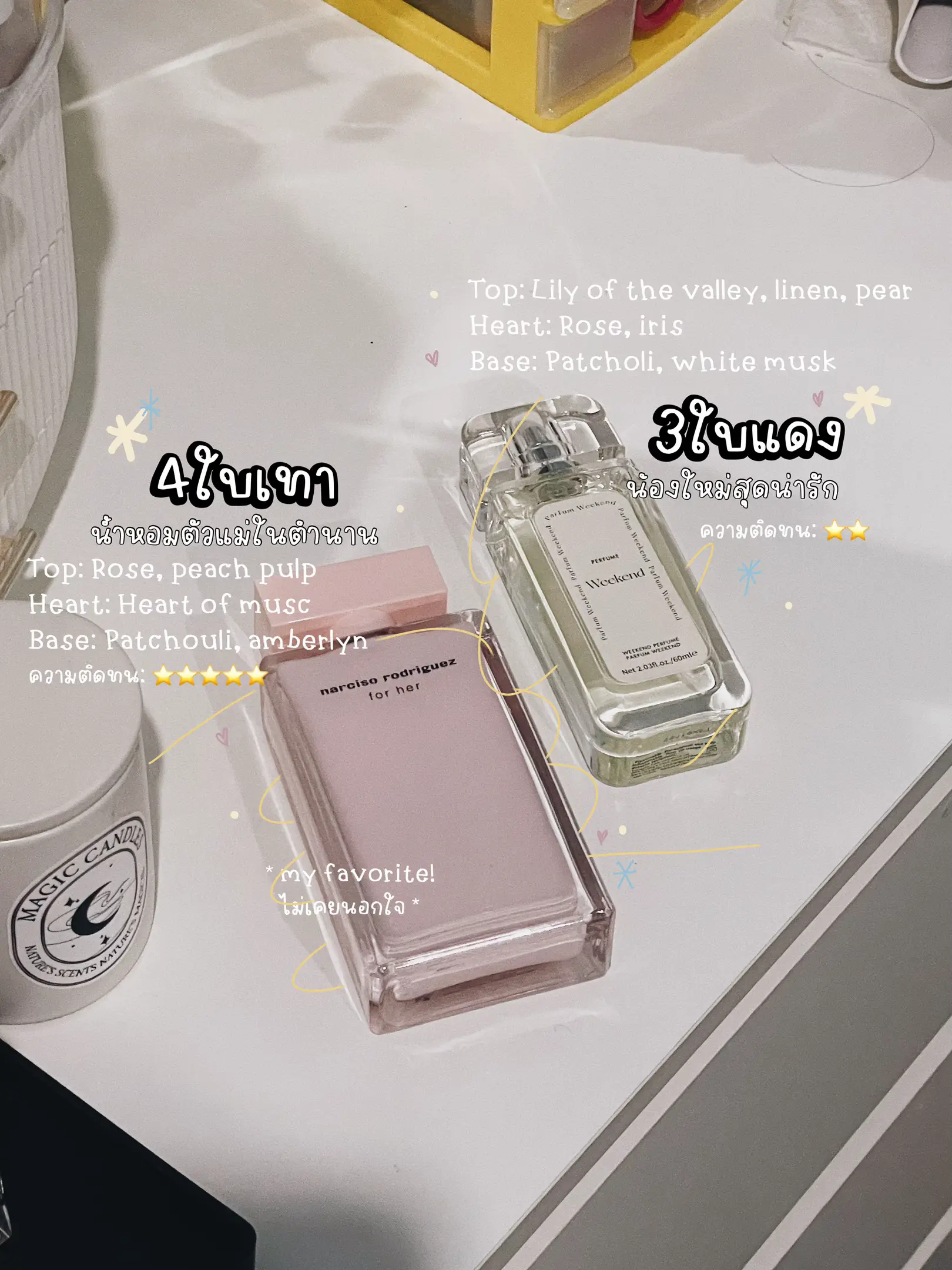 WEEKEND PERFUME แฝดน้องน้ำหอมดัง 🤍 | แกลเลอรีที่โพสต์โดย ymhomost | Lemon8