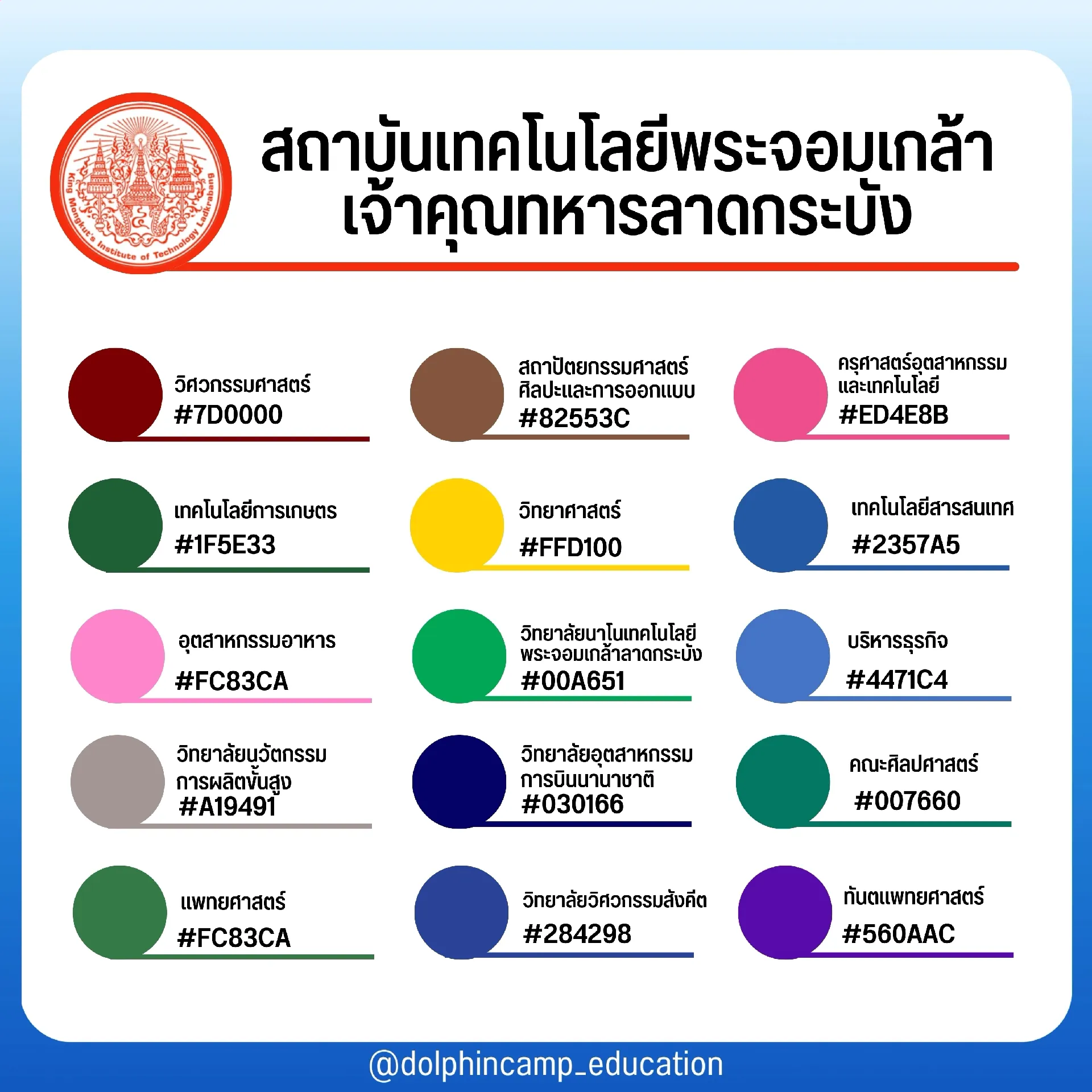 🌈COLOUR GUIDE ธีม Portfolio สีคณะเอาใจมหาวิทยาลัย🗂 | แกลเลอรีที่โพสต์ ...