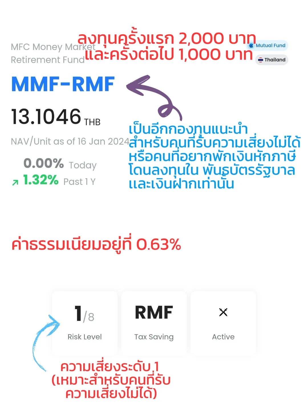 แนะนำ 5 กองทุน RMF ลดหย่อยภาษี | แกลเลอรีที่โพสต์โดย Obey | Lemon8