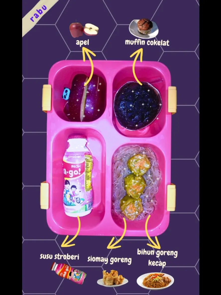 Ide Menu Bekal Sekolah Anak TK Seminggu Penuh | แกลเลอรีที่โพสต์โดย ...