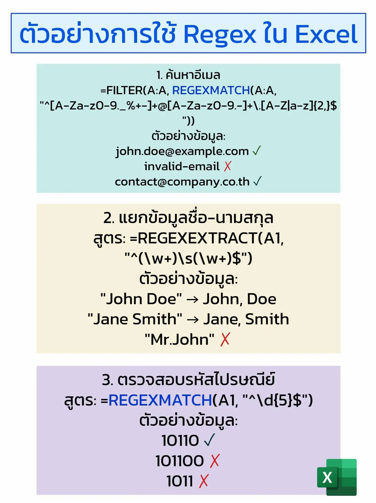 Regex คืออะไร สำคัญอย่างไรในงาน Data Analytics | แกลเลอรีที่โพสต์โดย Data Dungeon | Lemon8