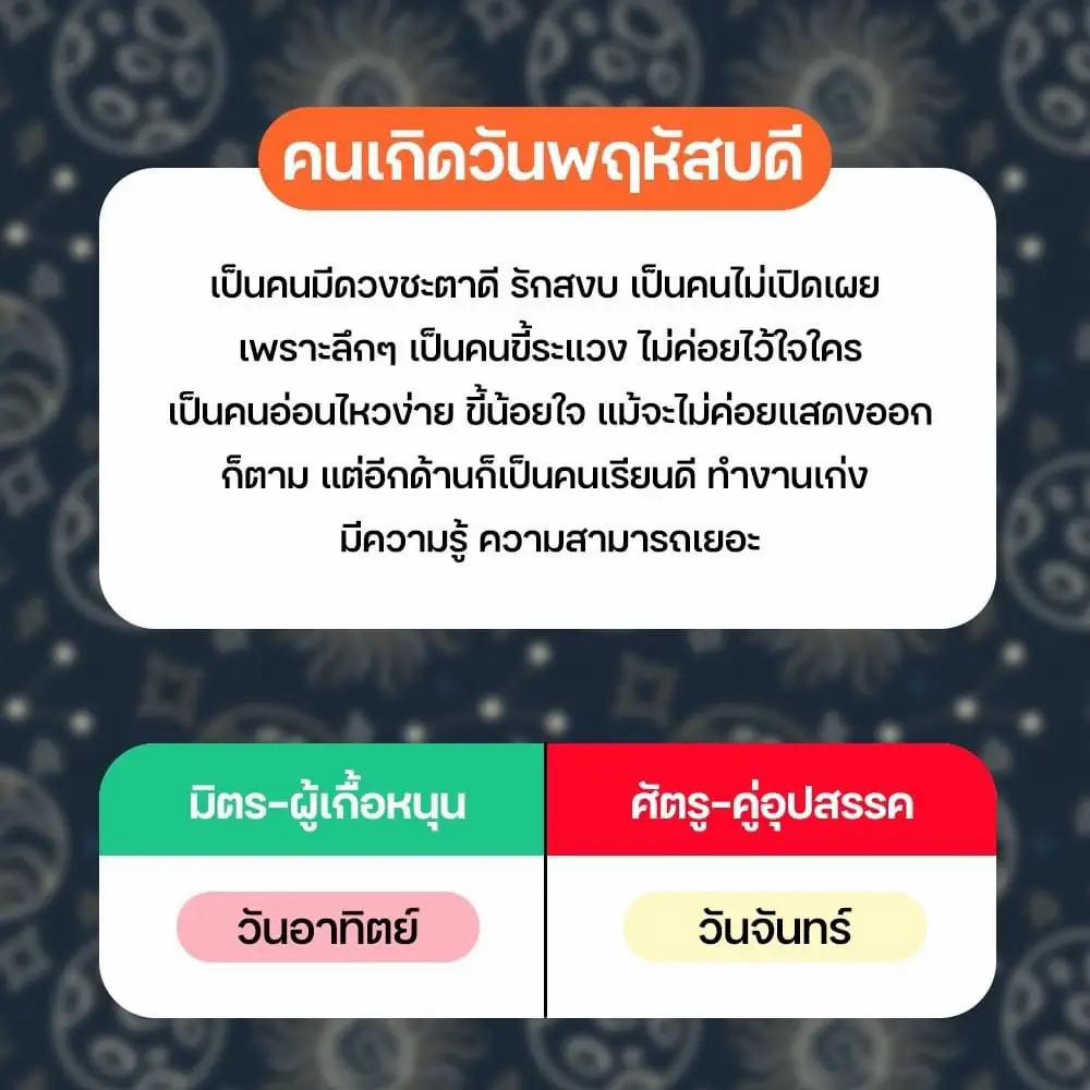 ลองเช็ก ทายนิสัยตามวันเกิด🔮 | แกลเลอรีที่โพสต์โดย Proxumer | Lemon8