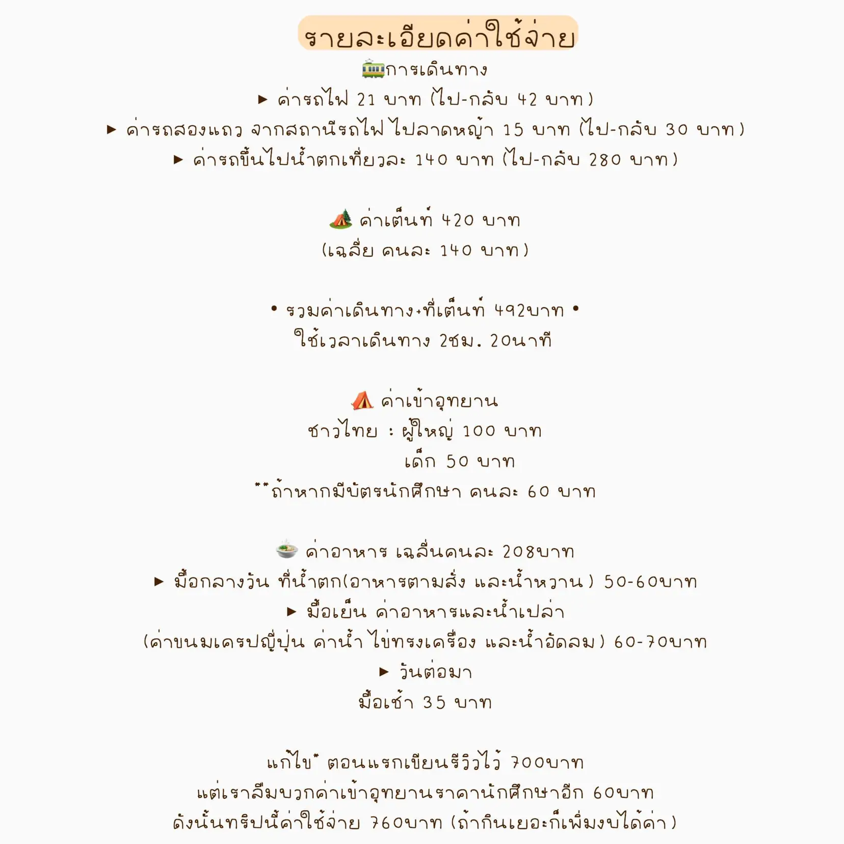 📍เที่ยวกาญจนบุรี 2 วัน 1 คืน(งบไม่เกิน 1,000฿) | แกลเลอรีที่โพสต์โดย ...