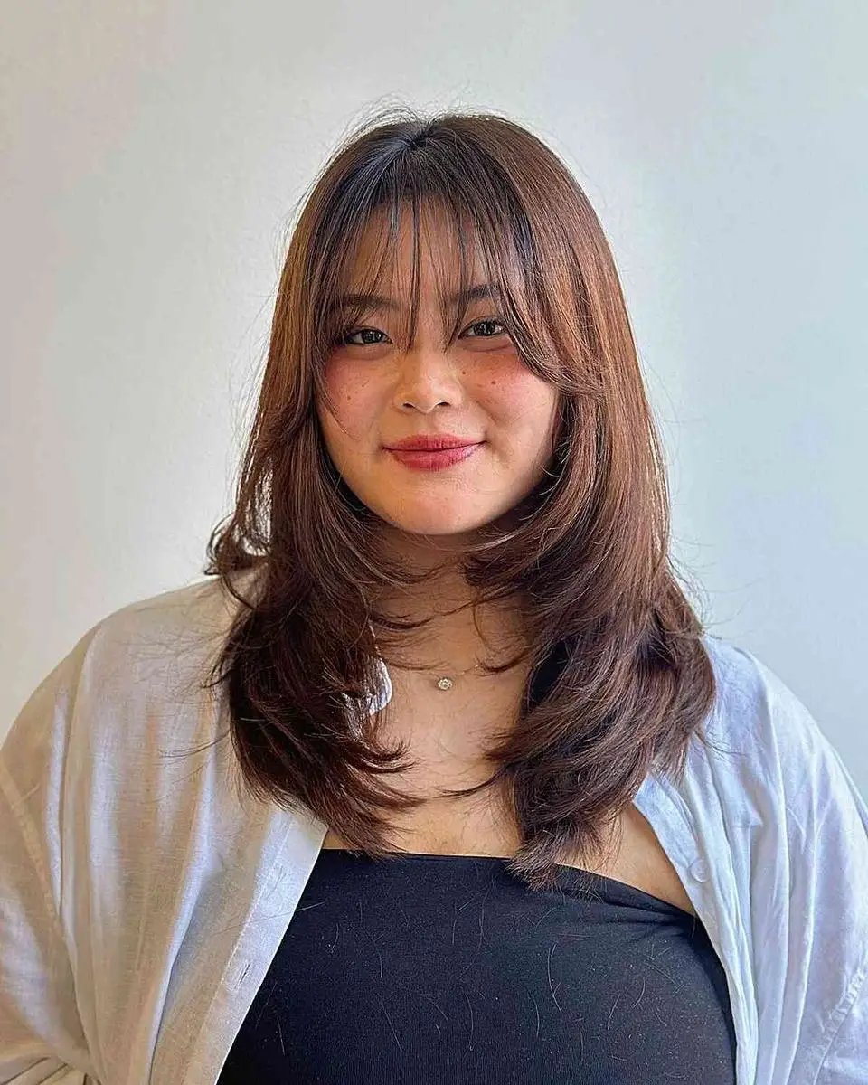 20 ide Layer 3 Tingkat teratas di 2024