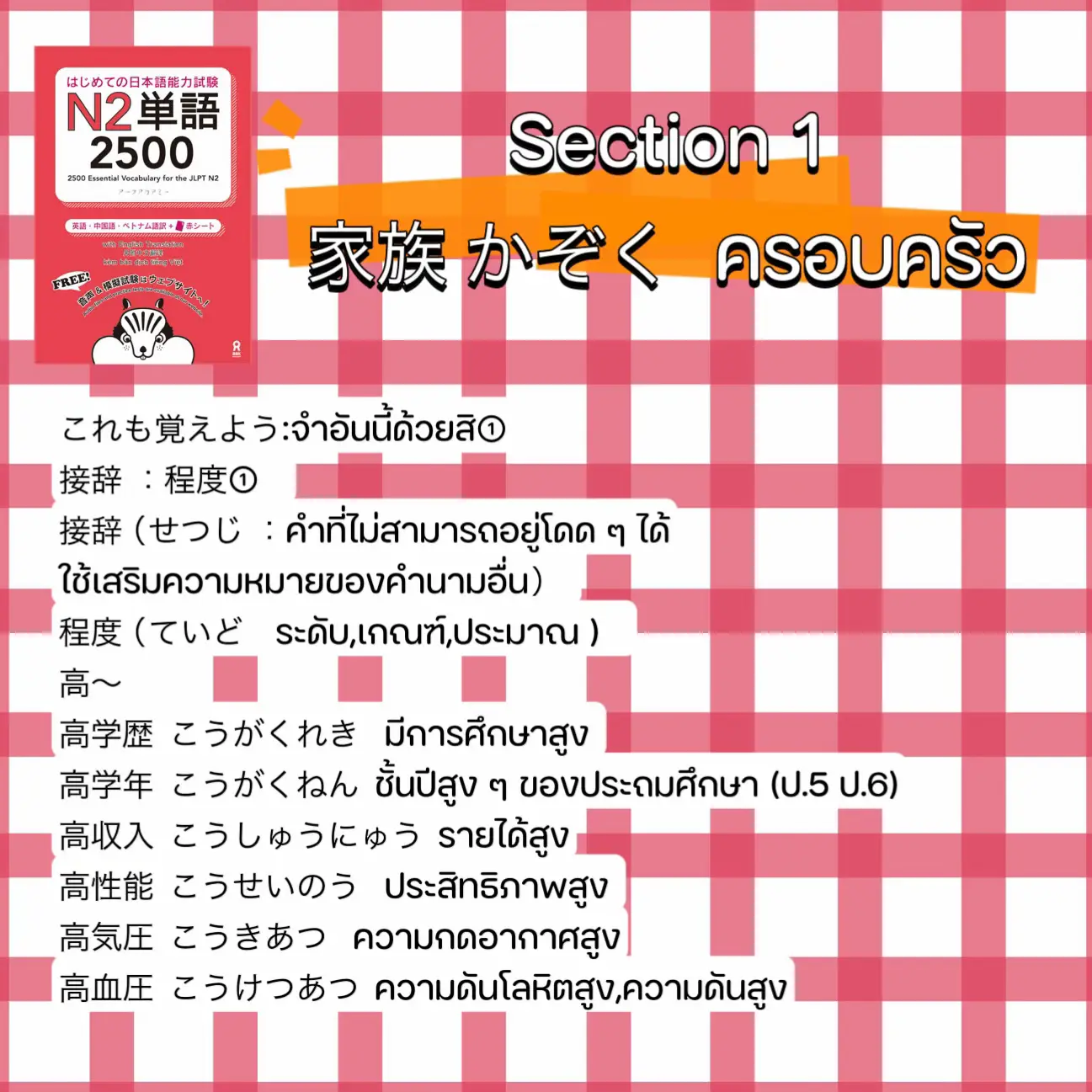 2500 ศัพท์ JLPT N2 chapter 1 | แกลเลอรีที่โพสต์โดย Miyaokechannel | Lemon8