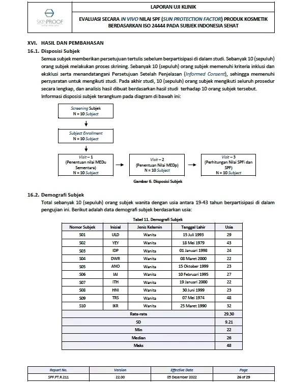 オリジナルタイトル: The Originote Sunscreen One Hundred But Made To 🌞🎉 | zobiが投稿したフォトブック | Lemon8