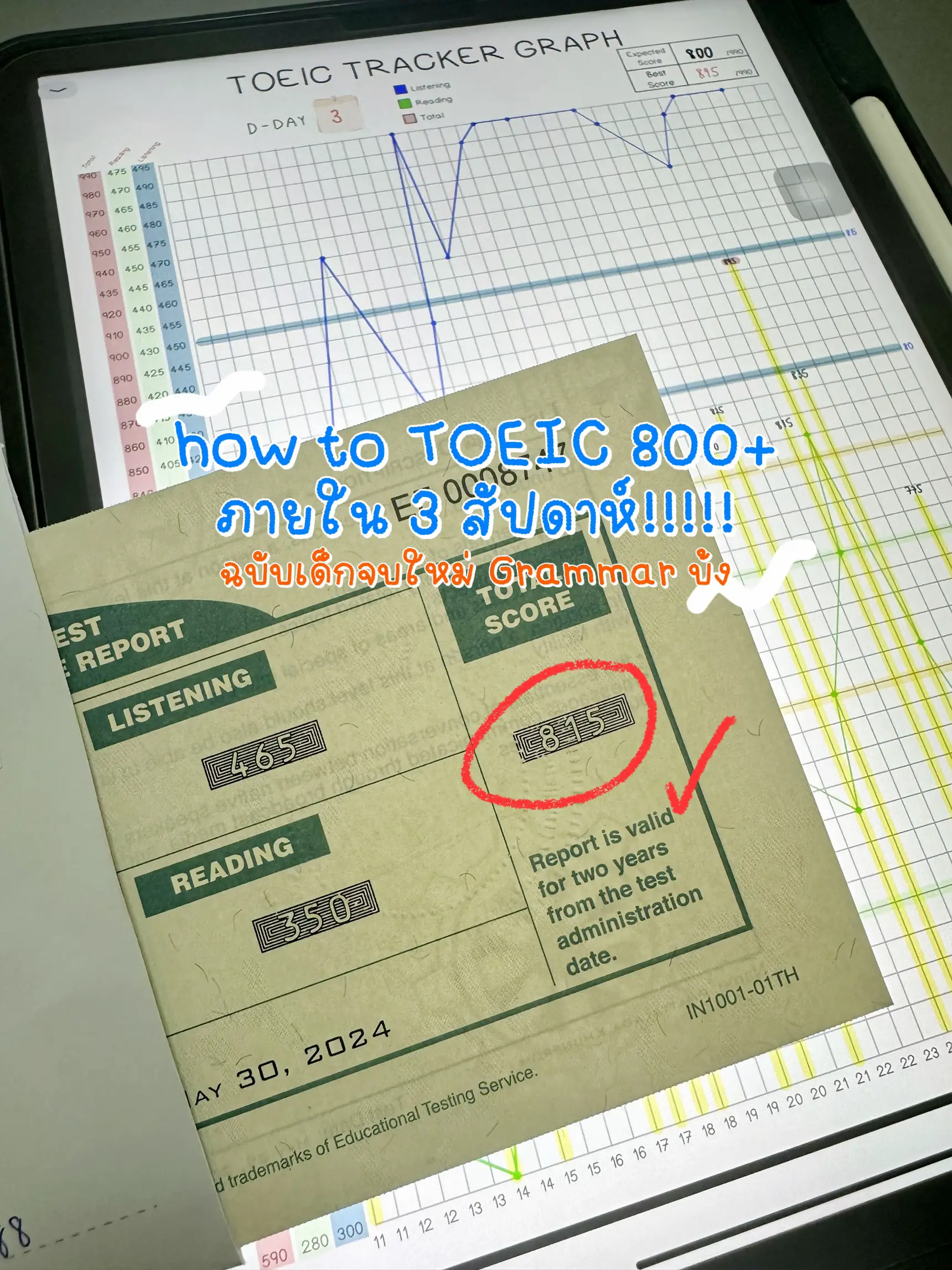 how to TOEIC 800+ภายใน 3 สัปดาห์!!!!! | แกลเลอรีที่โพสต์โดย Pimphat | Lemon8