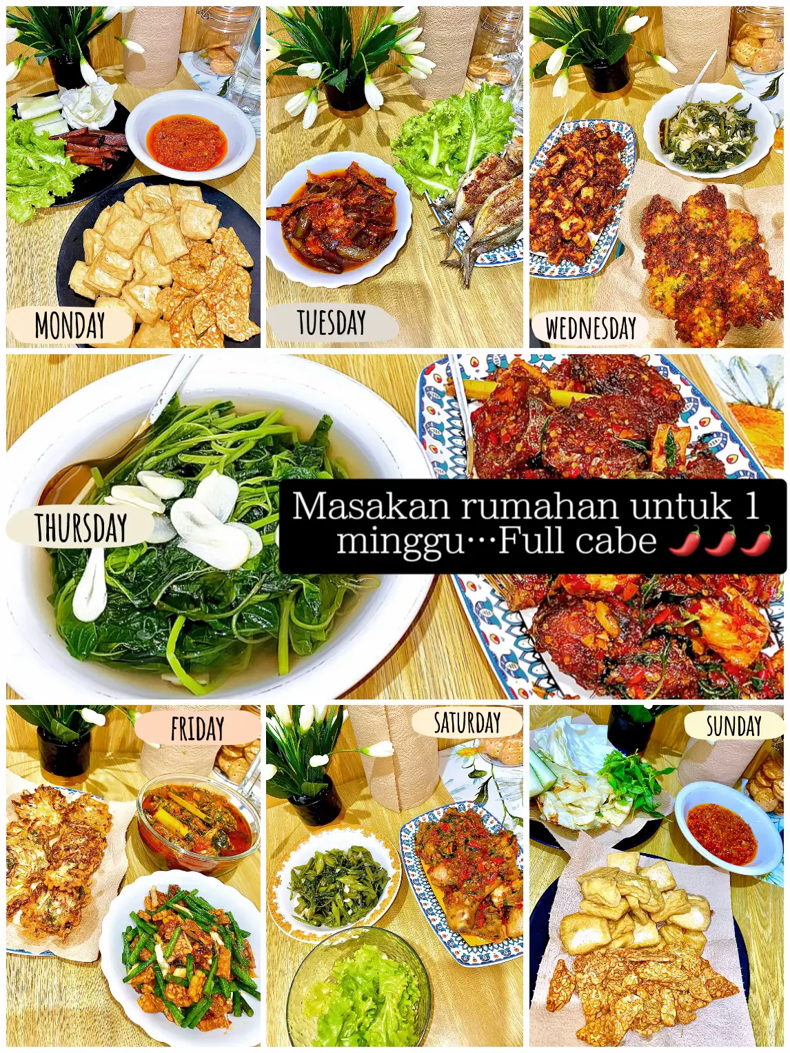 MENU MASAKAN SEDERHANA DALAM SATU MINGGU | Galeri diposting oleh TINI ...