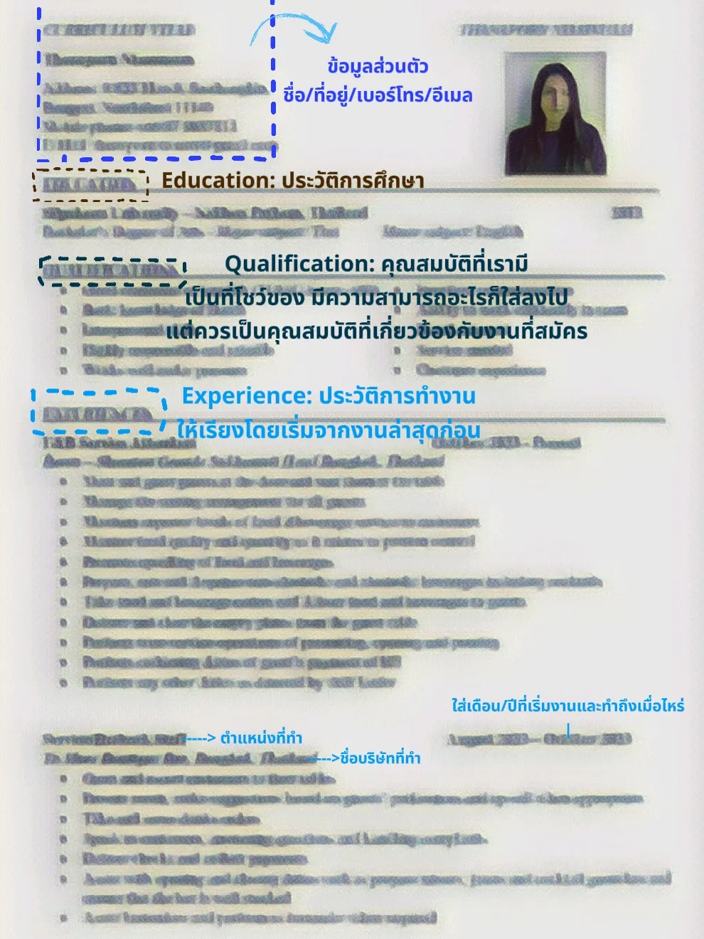 สะกดตัวอักษรภาษาอังกฤษแบบ Airline code หรือแบบชื่อประเทศ | แกลเลอรีที่โพสต์โดย CherBelle | Lemon8