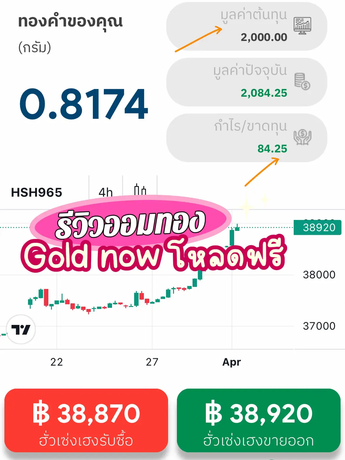 ออมทอง 7 วัน ทุน 2,000฿ กำไร 85 บาท | แกลเลอรีที่โพสต์โดย Jira-No | Lemon8