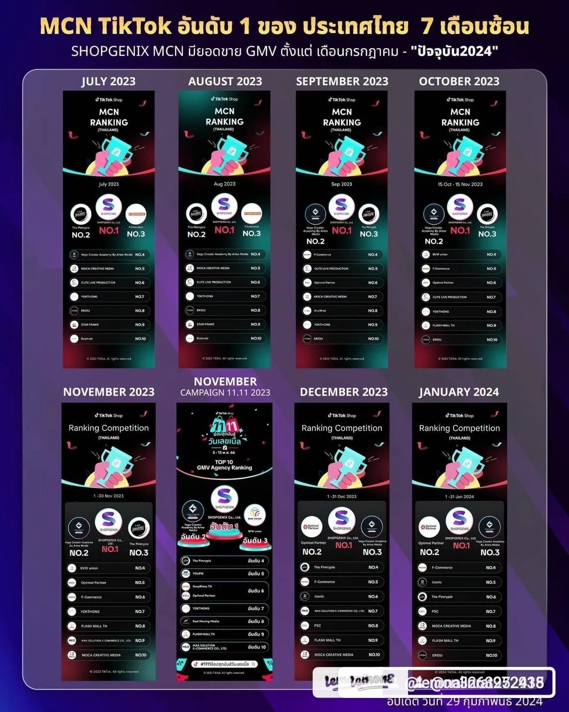 Moca Creative Media - การค้นหาใน Lemon8