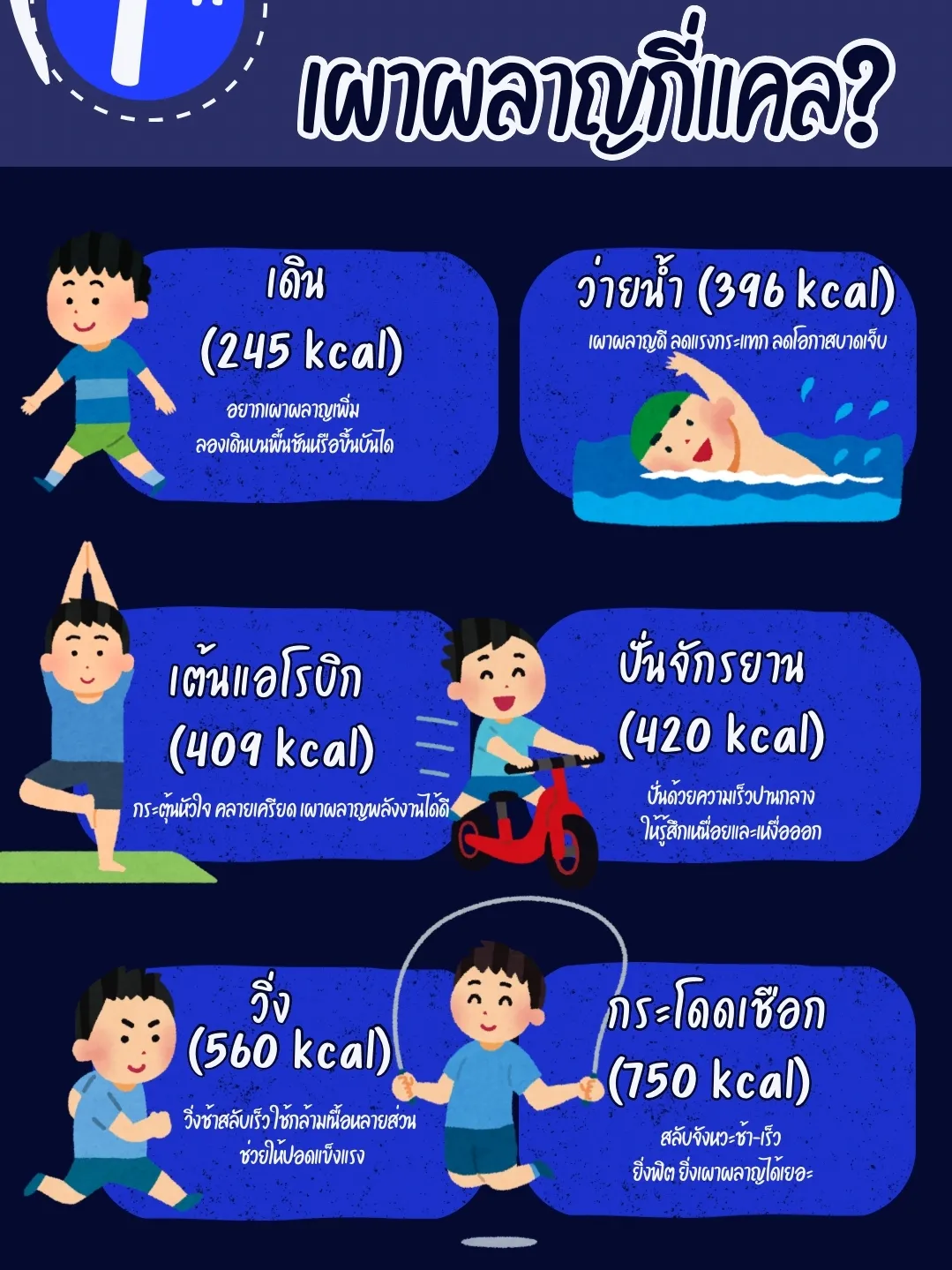 เผาผลาญกี่แคลไม่สำคัญเท่าความสุขจากการขยับร่างกาย! | แกลเลอรีที่โพสต์ ...