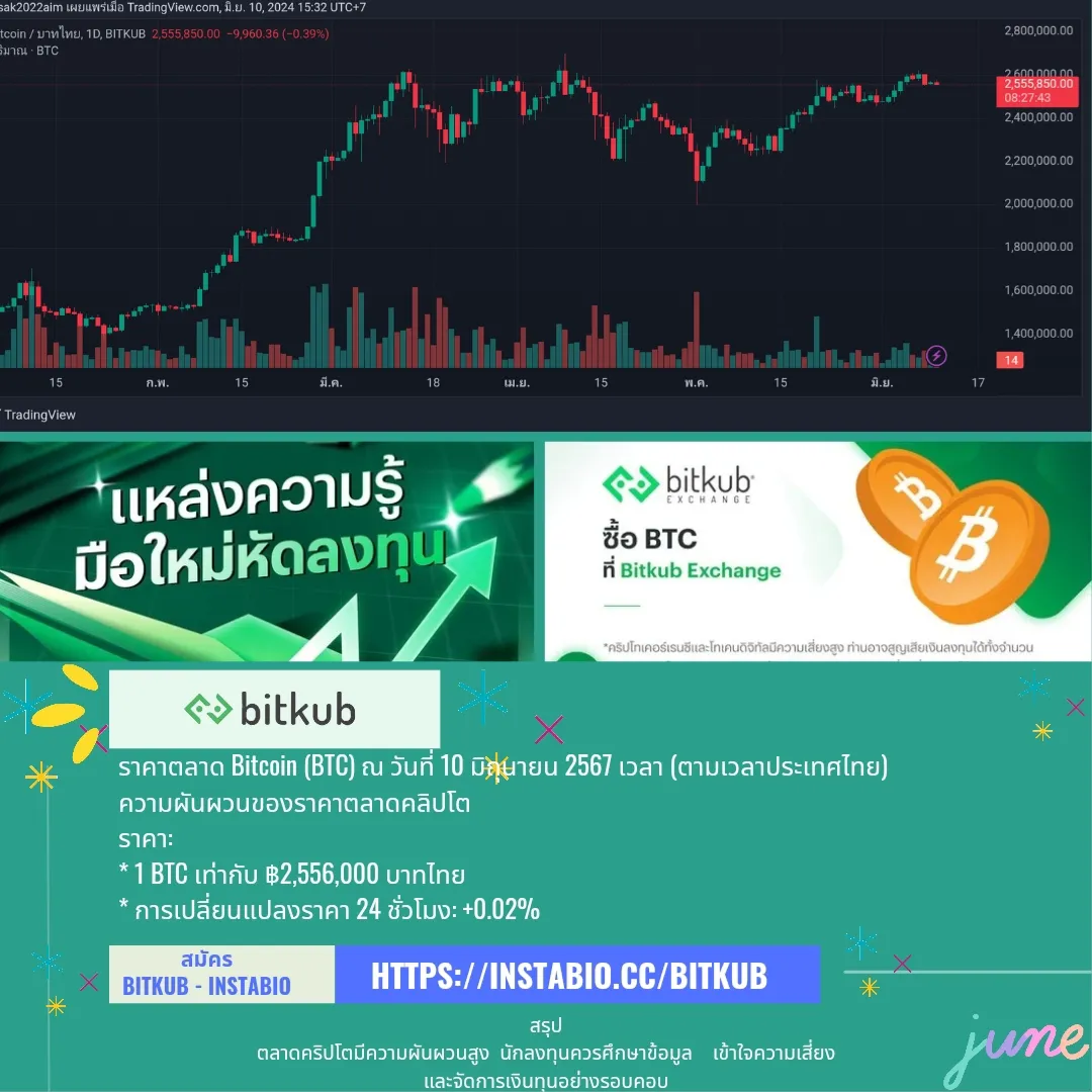 Bitcoin (BTC) บน Bitkub | แกลเลอรีที่โพสต์โดย ท็อบ(Bitkub) | Lemon8