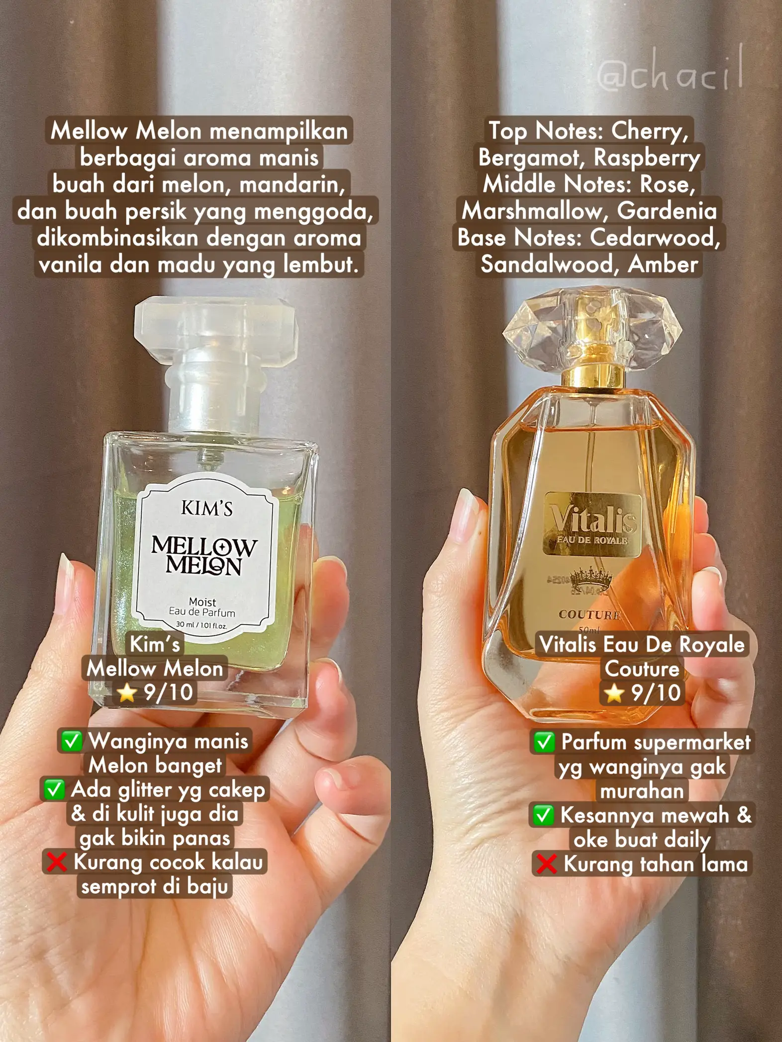 Review Parfum Brand Lokal yg Aku Punya, Part 2 | Galeri diposting oleh ...