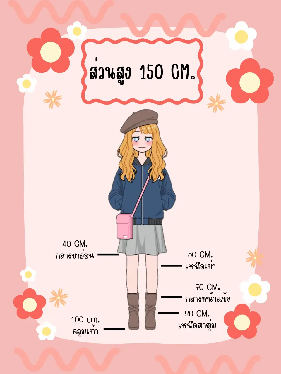 ความยาวกระโปรงและกางเกงสาวๆ ส่วนสูง 150/160/170 cm. | แกลเลอรีที่โพสต์ ...